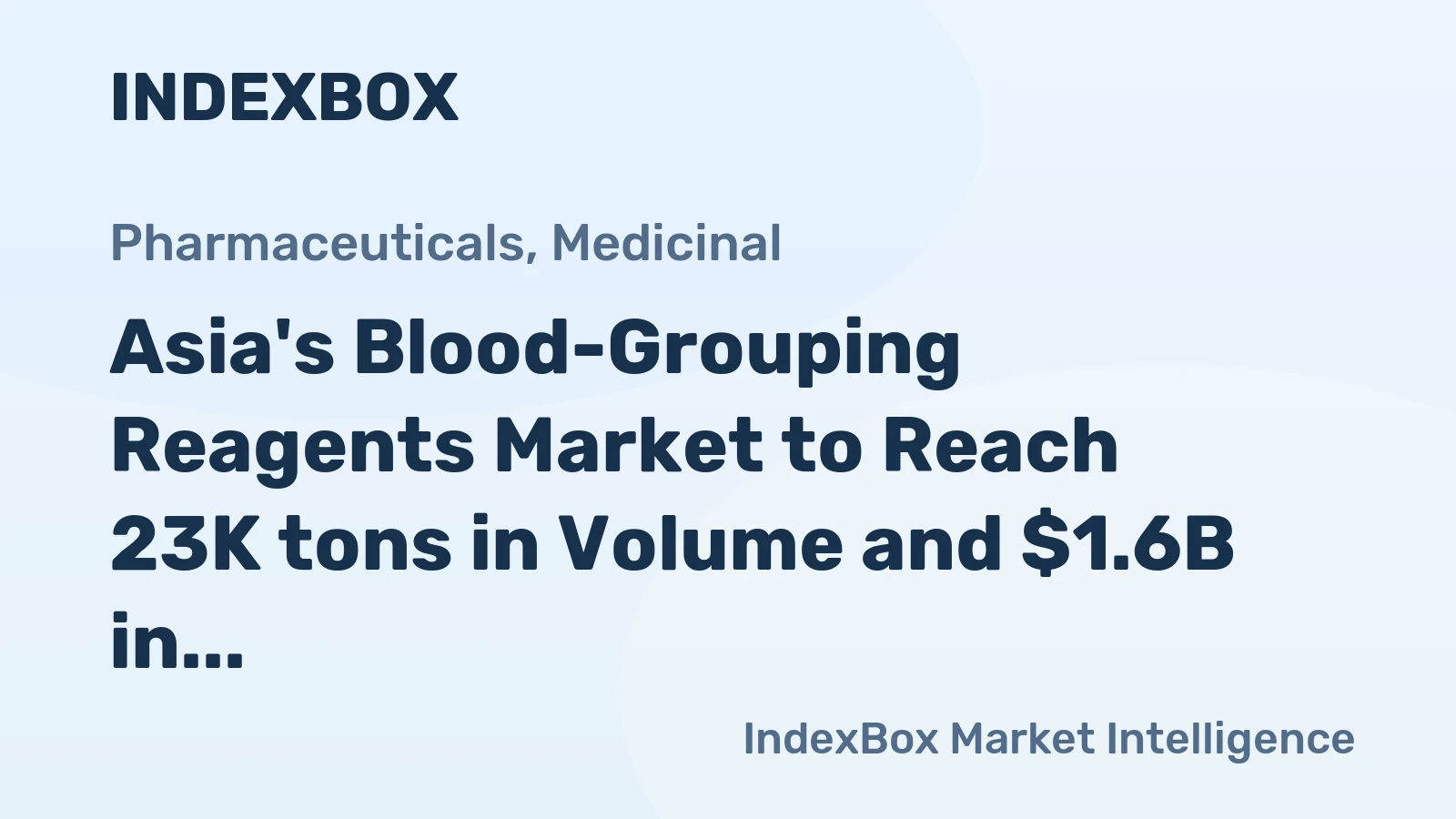 Asia's Blood-Grouping Reagents Market to Reach 23K tons in Volume and $1.6B in Value by 2035
