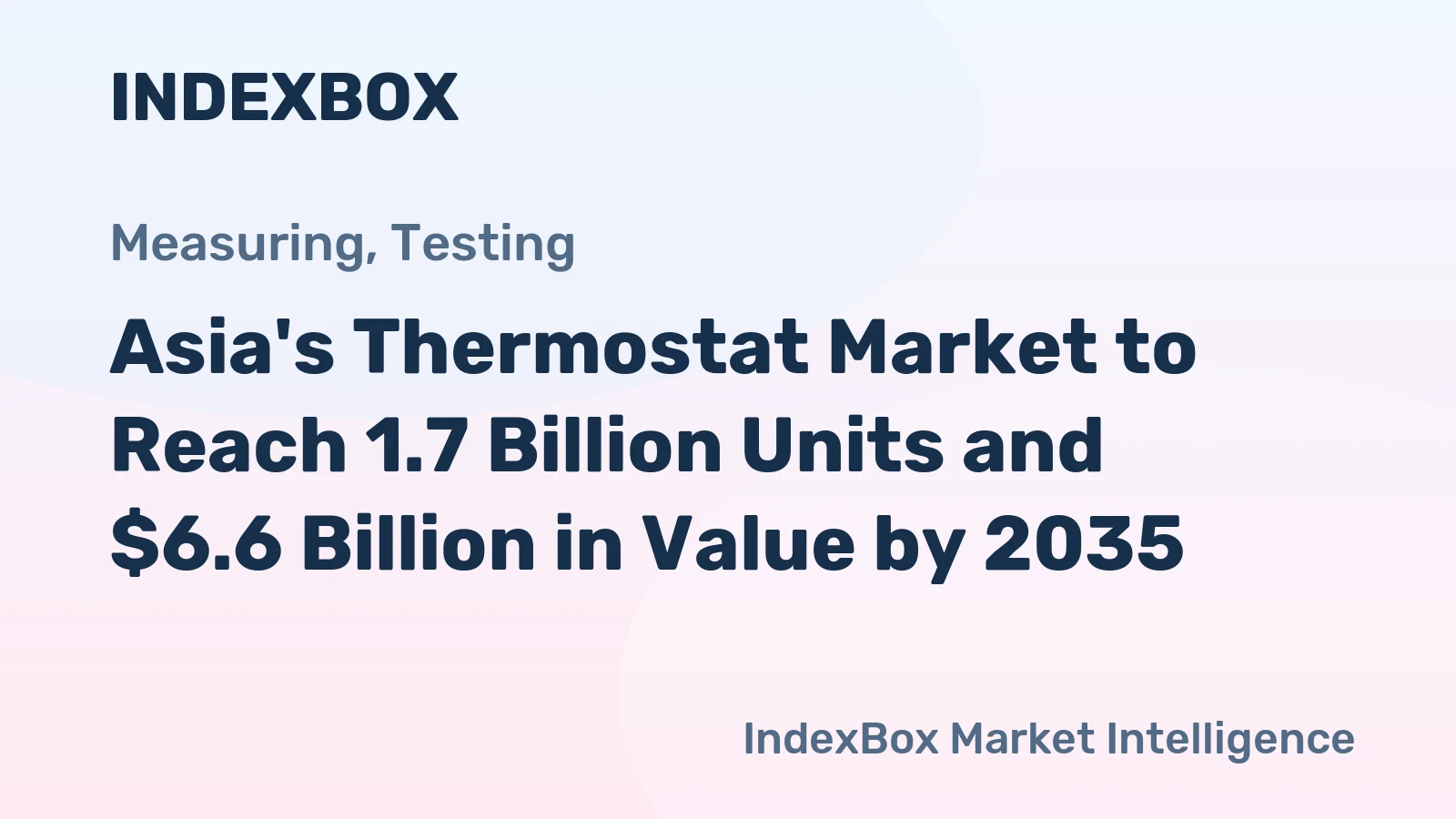 Asia's Thermostat Market to Reach 1.7 Billion Units and $6.6 Billion in Value by 2035
