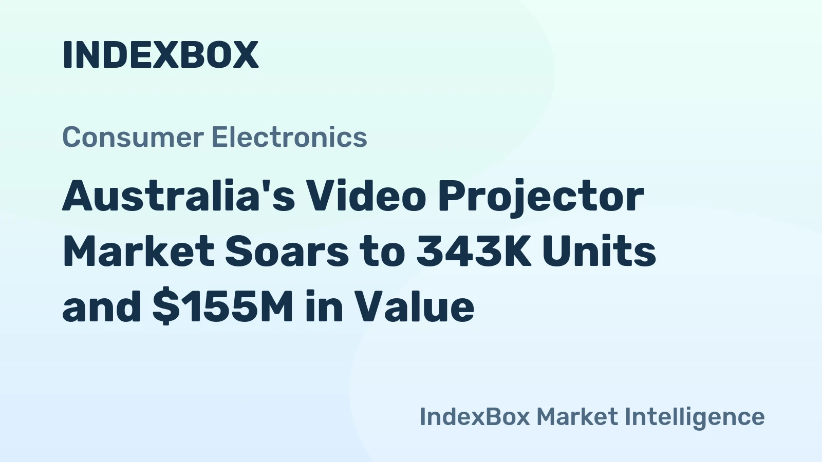 Australia's Video Projector Market Soars to 343K Units and $155M in Value