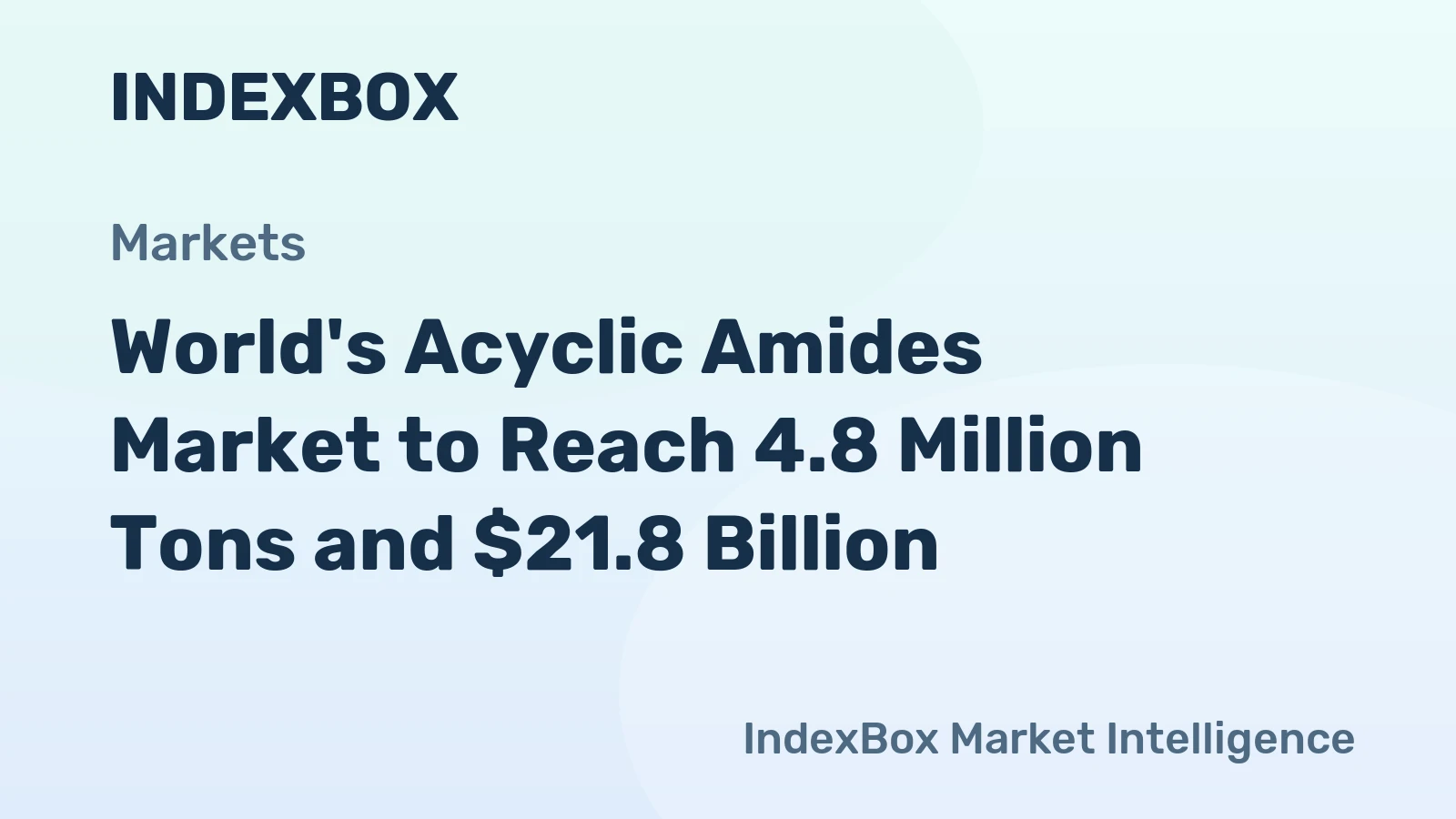 World's Acyclic Amides Market to Reach 4.8 Million Tons and $21.8 Billion