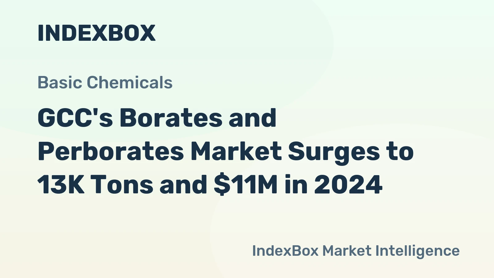 GCC's Borates and Perborates Market Surges to 13K Tons and $11M in 2024