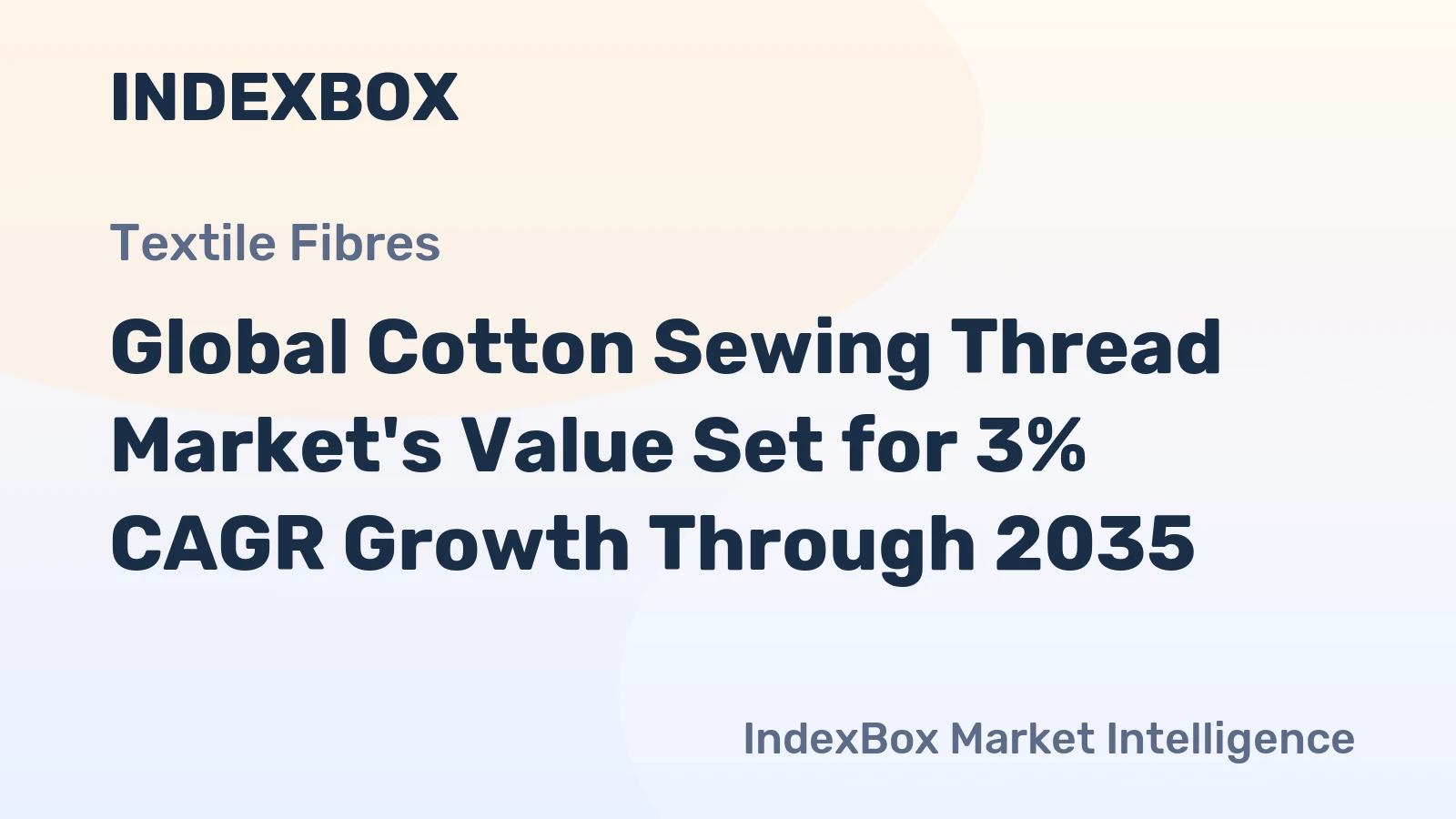 Global Cotton Sewing Thread Market's Value Set for 3% CAGR Growth Through 2035