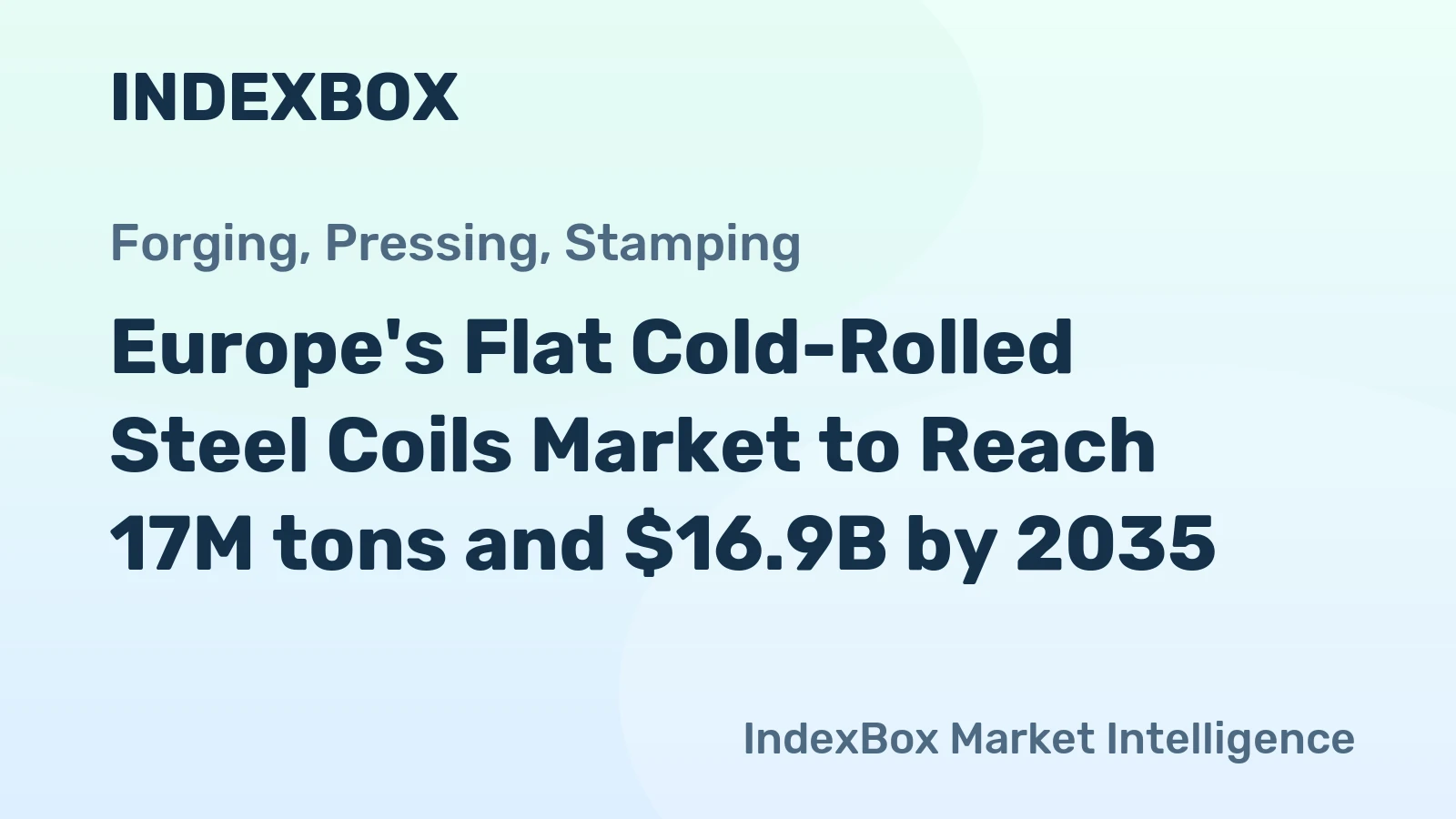 Europe's Flat Cold-Rolled Steel Coils Market to Reach 17M tons and $16.9B by 2035