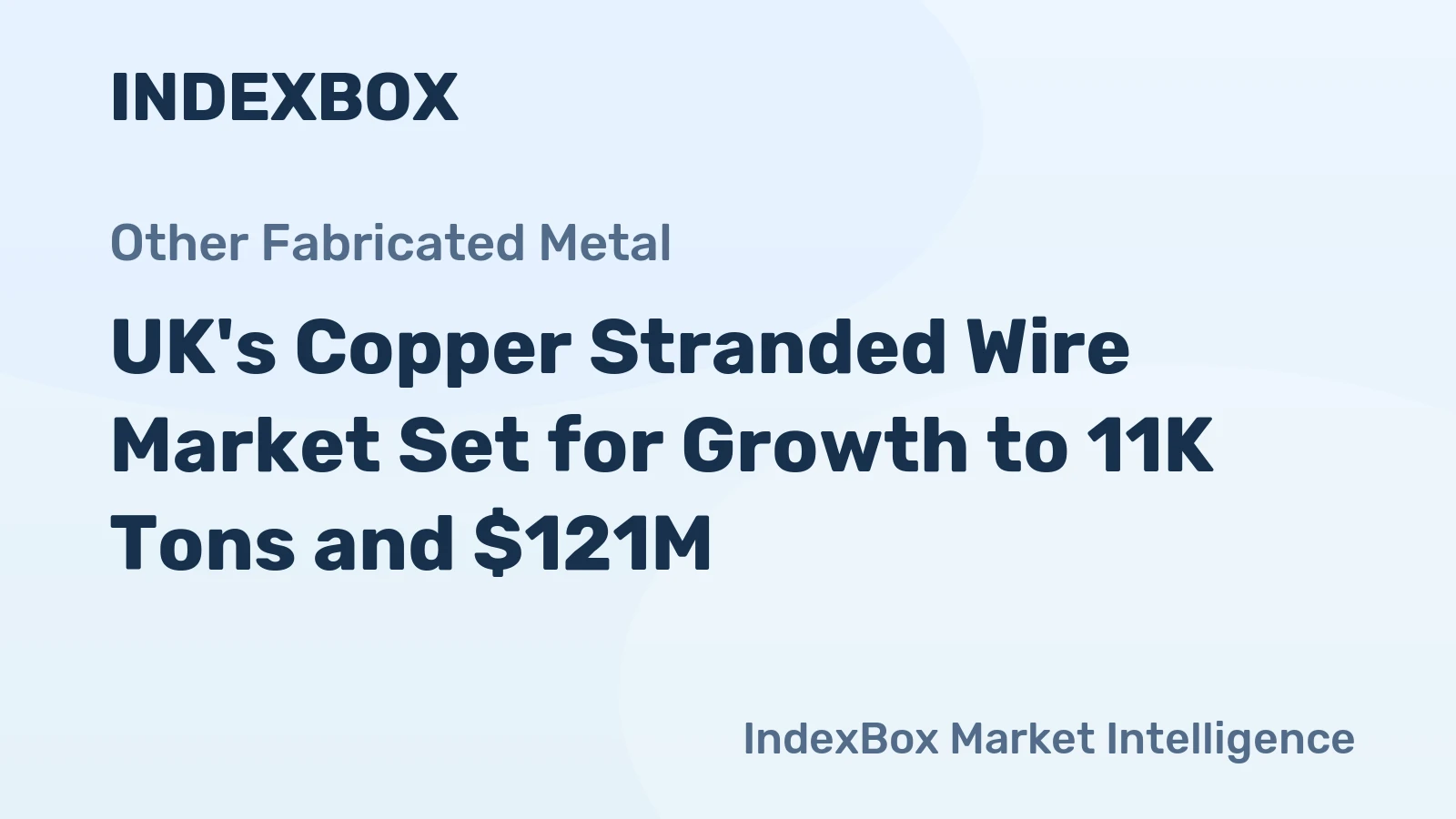 UK's Copper Stranded Wire Market Set for Growth to 11K Tons and $121M