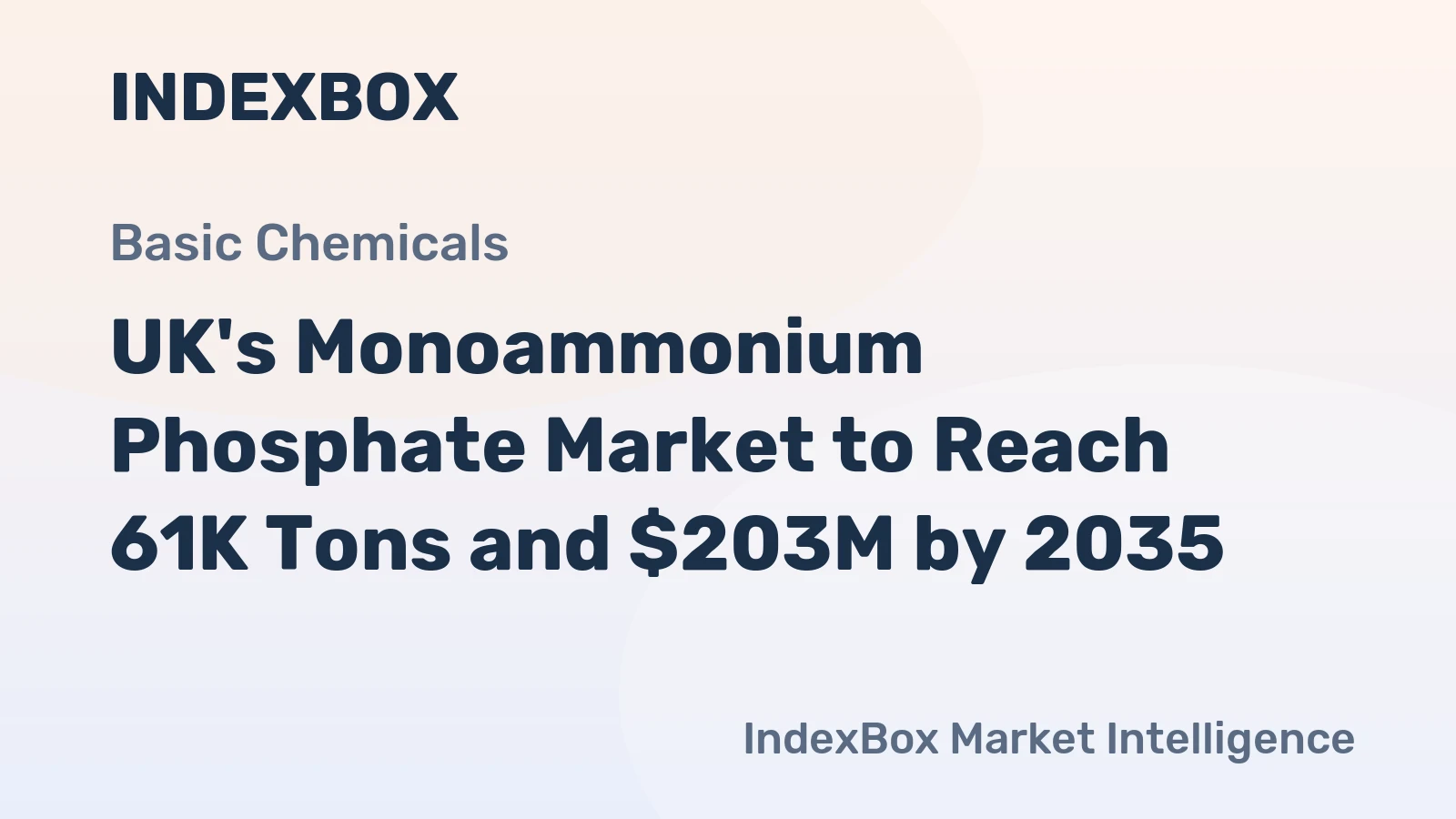 UK's Monoammonium Phosphate Market to Reach 61K Tons and $203M by 2035
