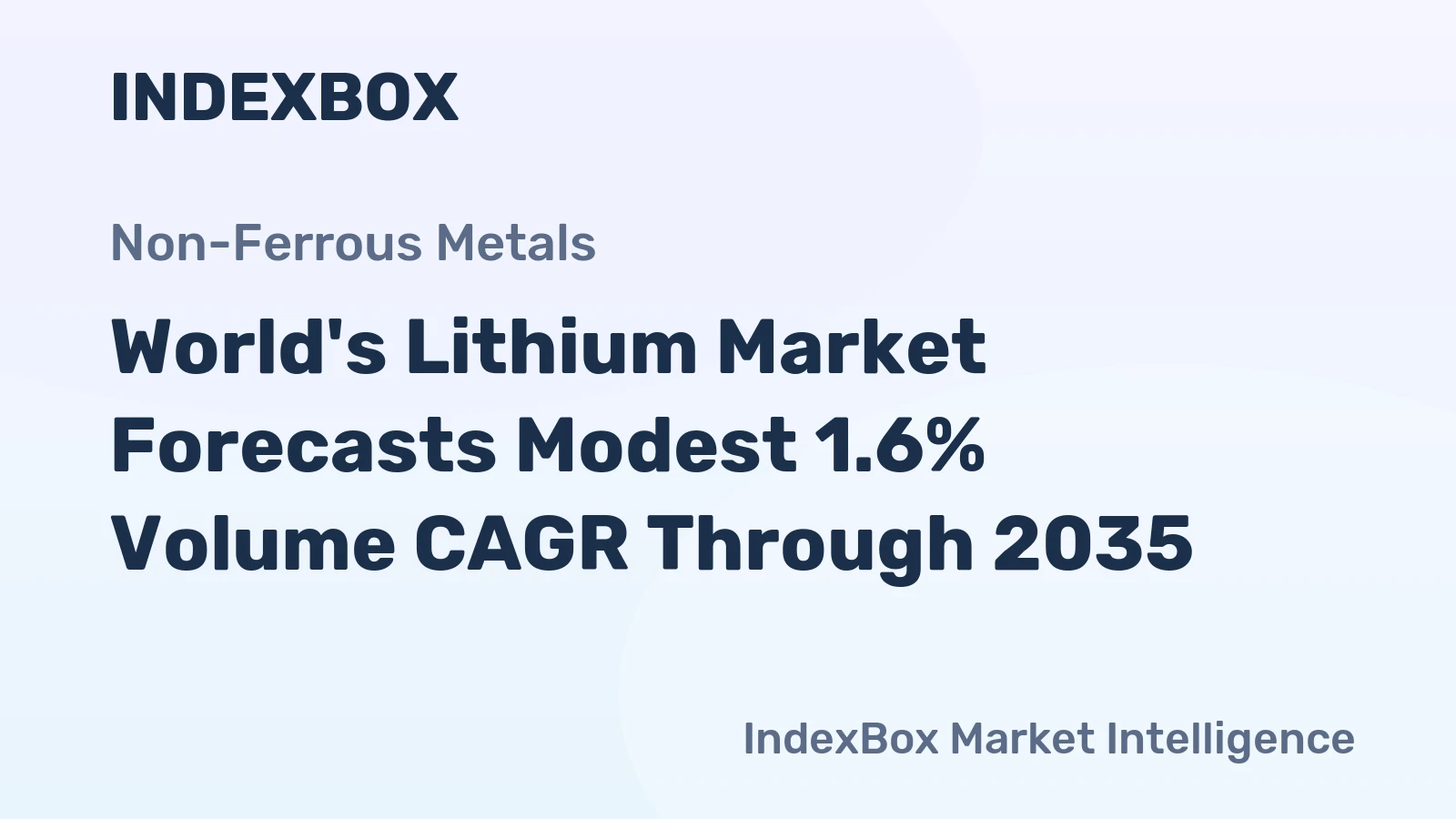 World's Lithium Market Forecasts Modest 1.6% Volume CAGR Through 2035