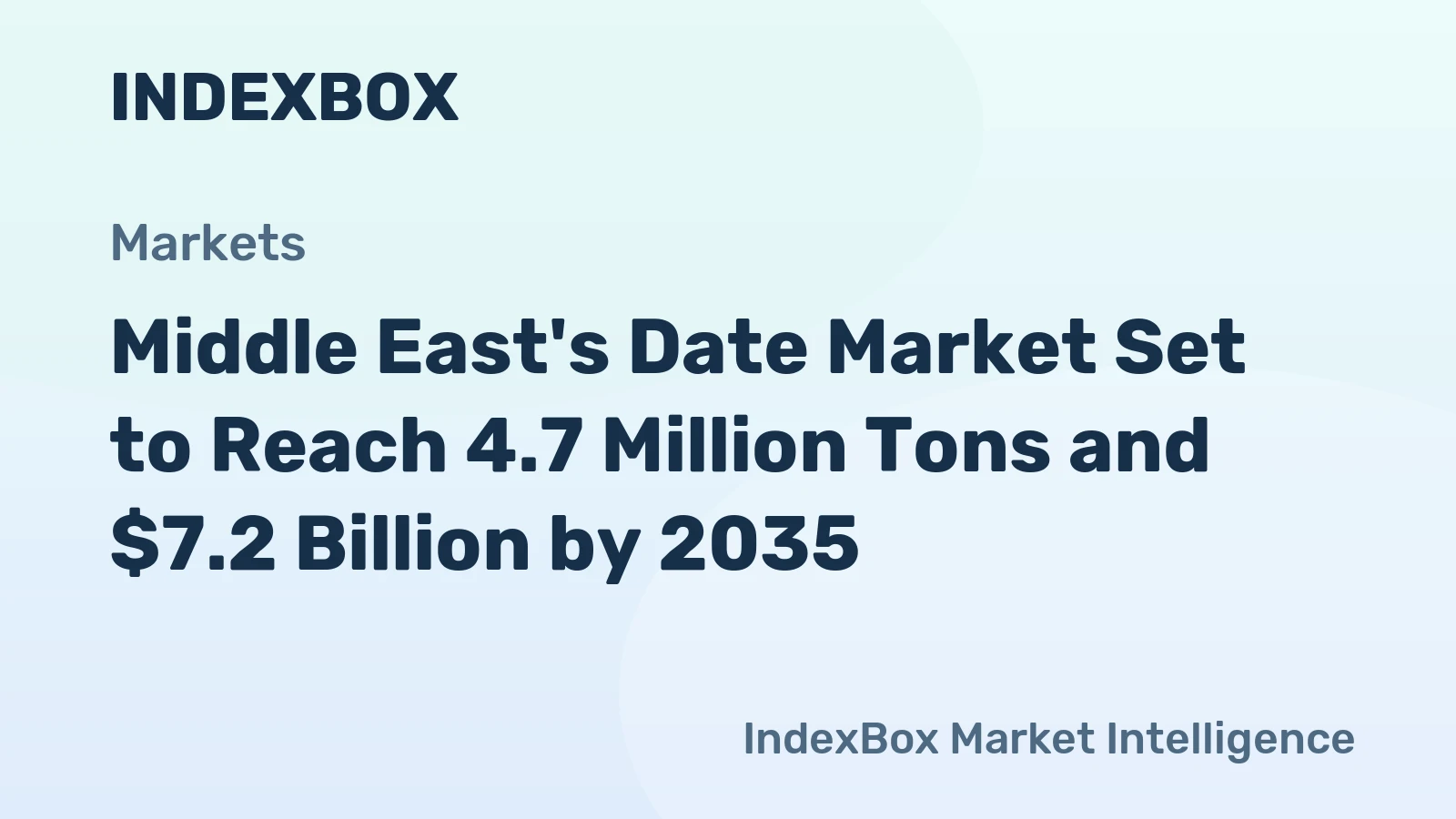 Middle East's Date Market Set to Reach 4.7 Million Tons and $7.2 Billion by 2035