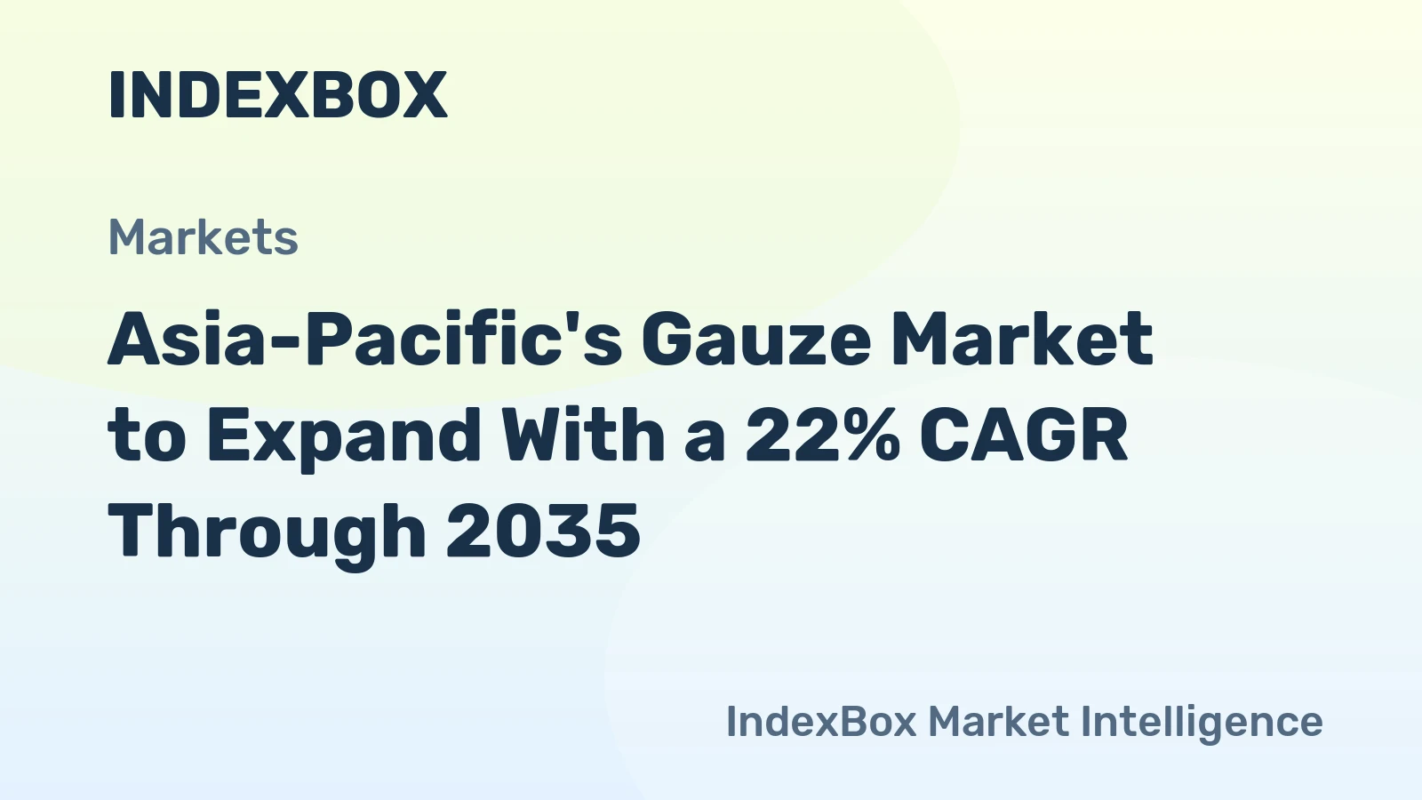 Asia-Pacific's Gauze Market to Expand With a 22% CAGR Through 2035