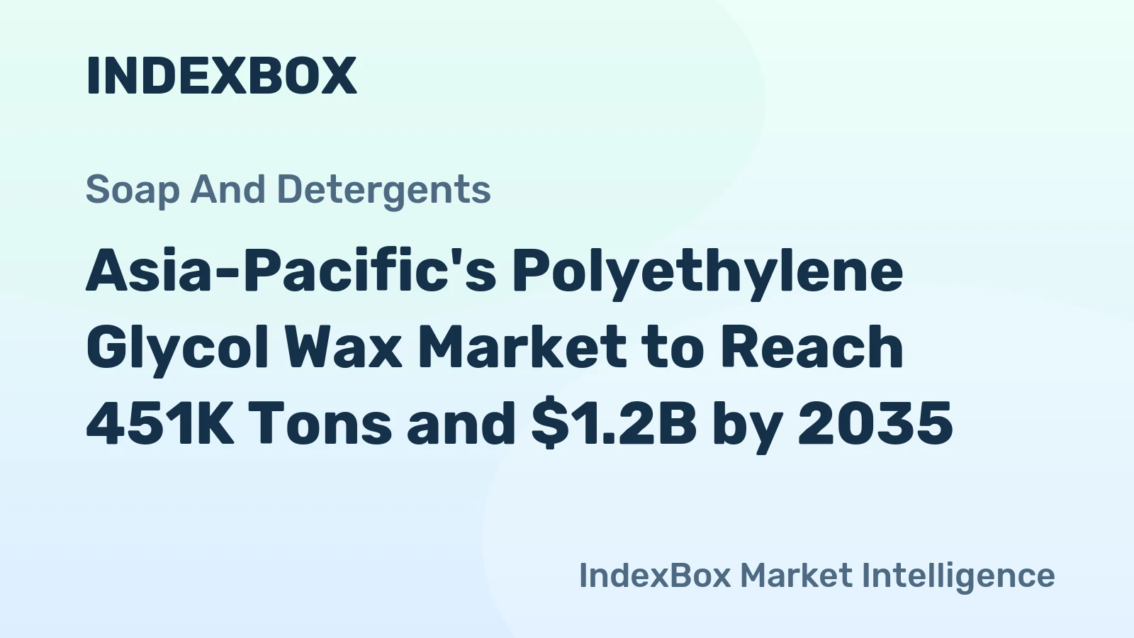 Asia-Pacific's Polyethylene Glycol Wax Market to Reach 451K Tons and $1.2B by 2035