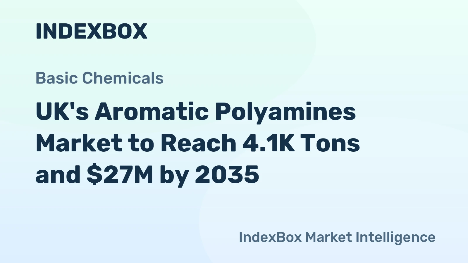 UK's Aromatic Polyamines Market to Reach 4.1K Tons and $27M by 2035