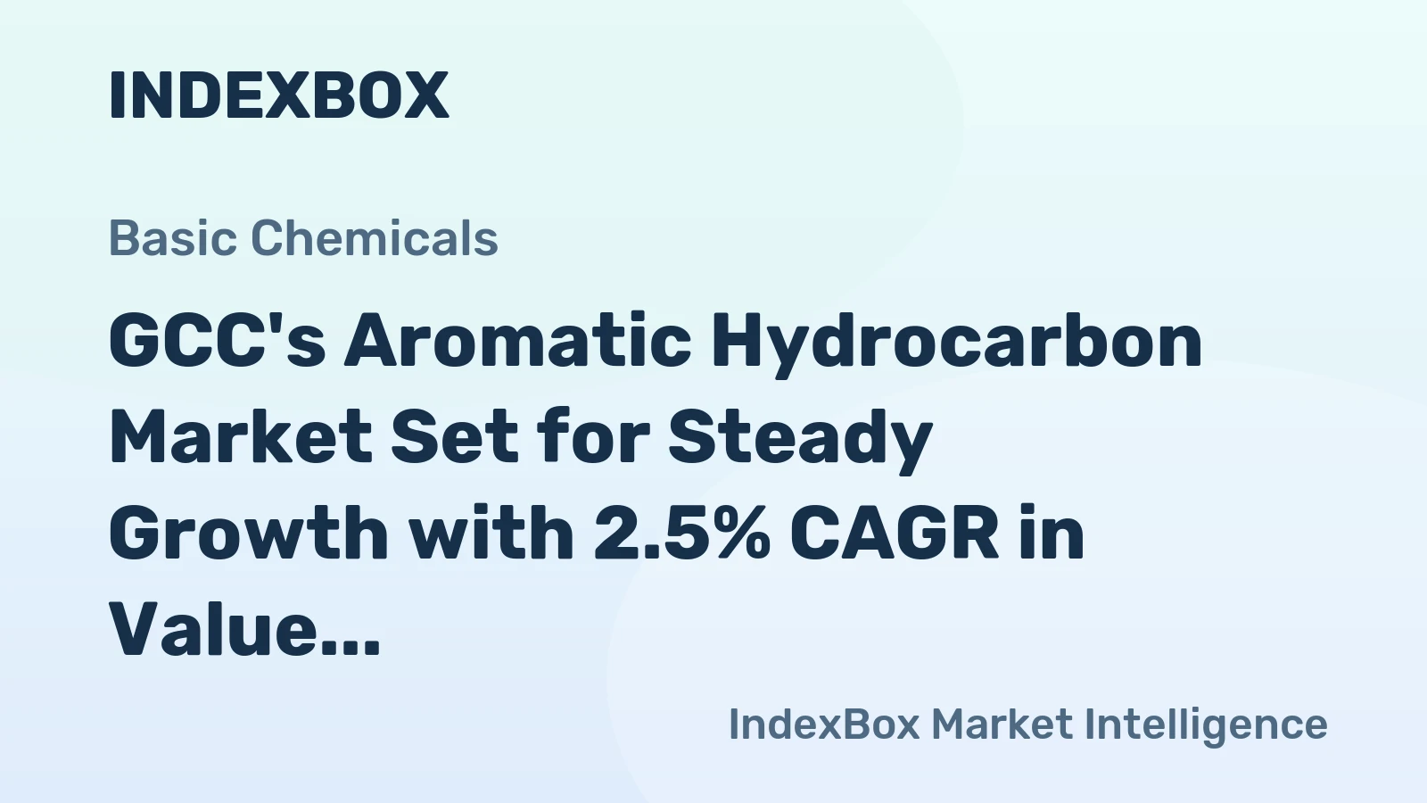 GCC's Aromatic Hydrocarbon Market Set for Steady Growth with 2.5% CAGR in Value Through 2035