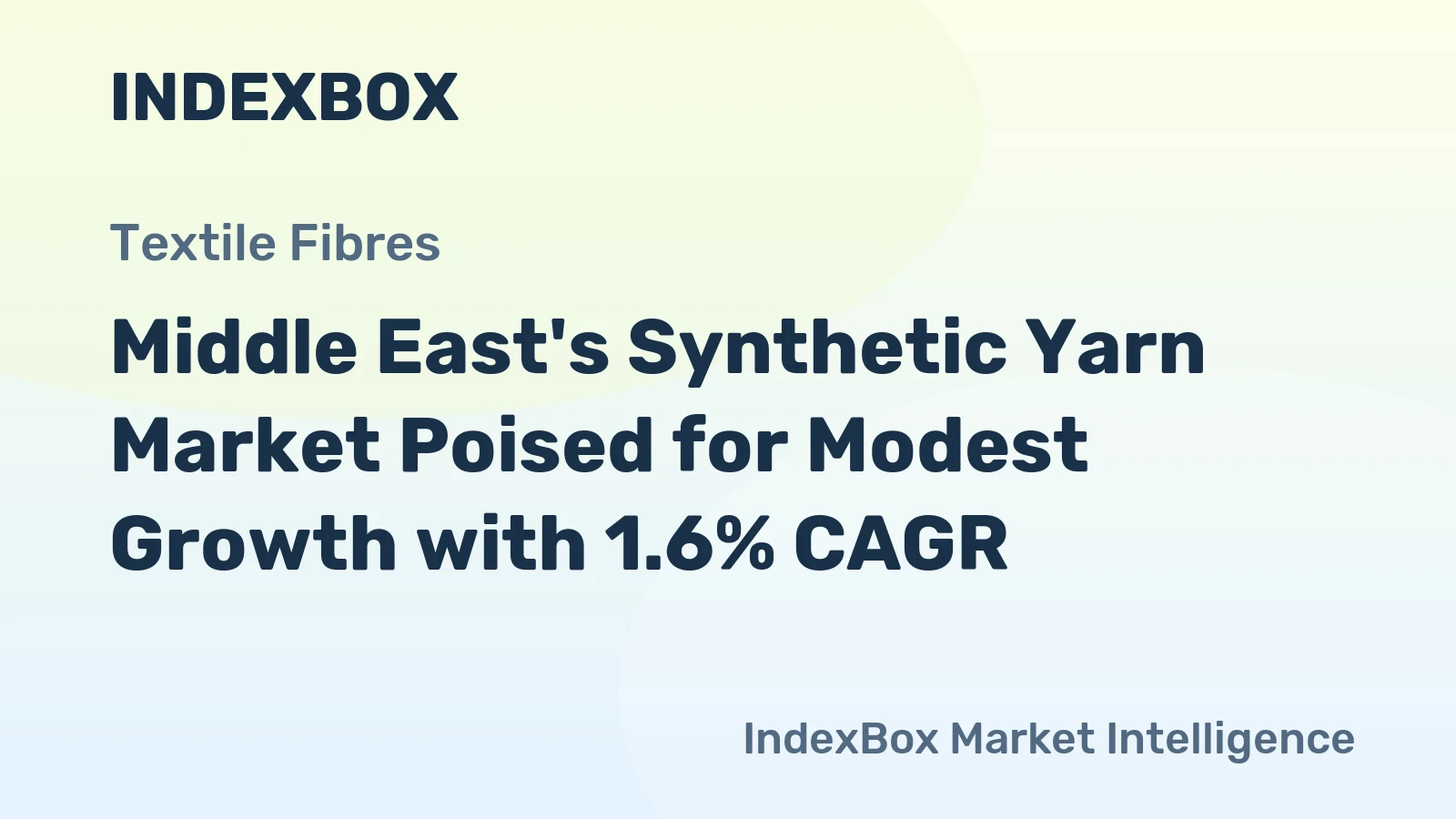 Middle East's Synthetic Yarn Market Poised for Modest Growth with 1.6% CAGR