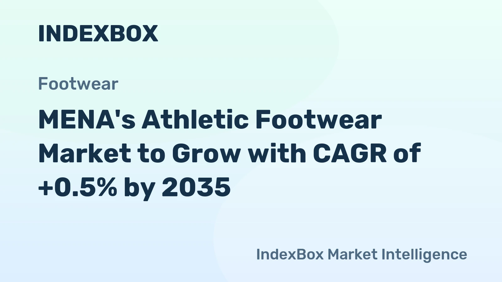 MENA's Athletic Footwear Market to Grow with CAGR of +0.5% by 2035