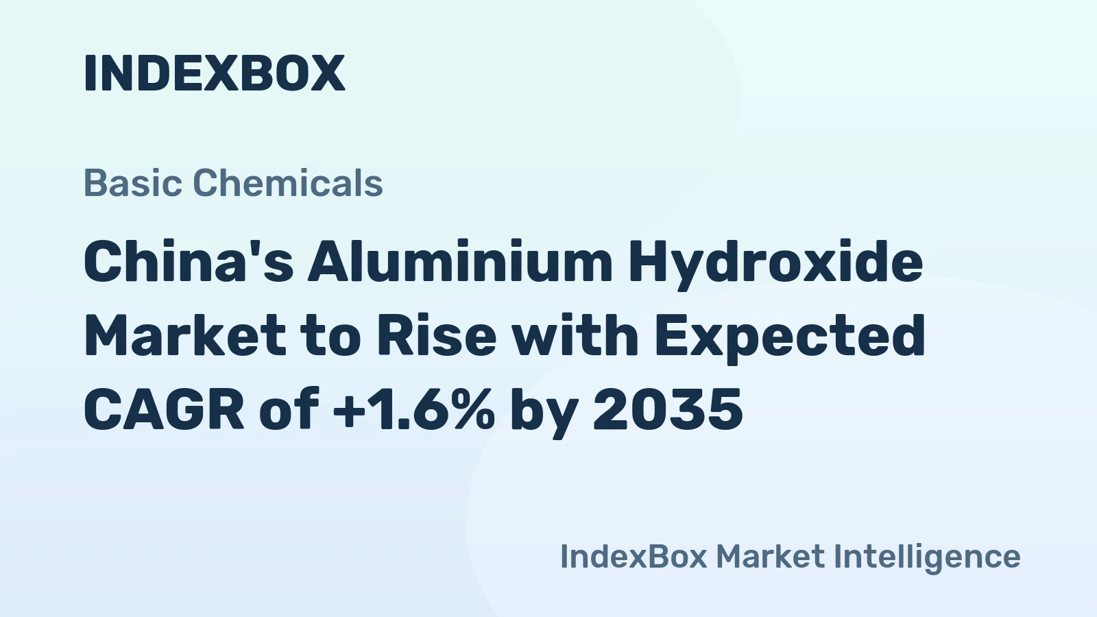 China's Aluminium Hydroxide Market to Rise with Expected CAGR of +1.6% by 2035