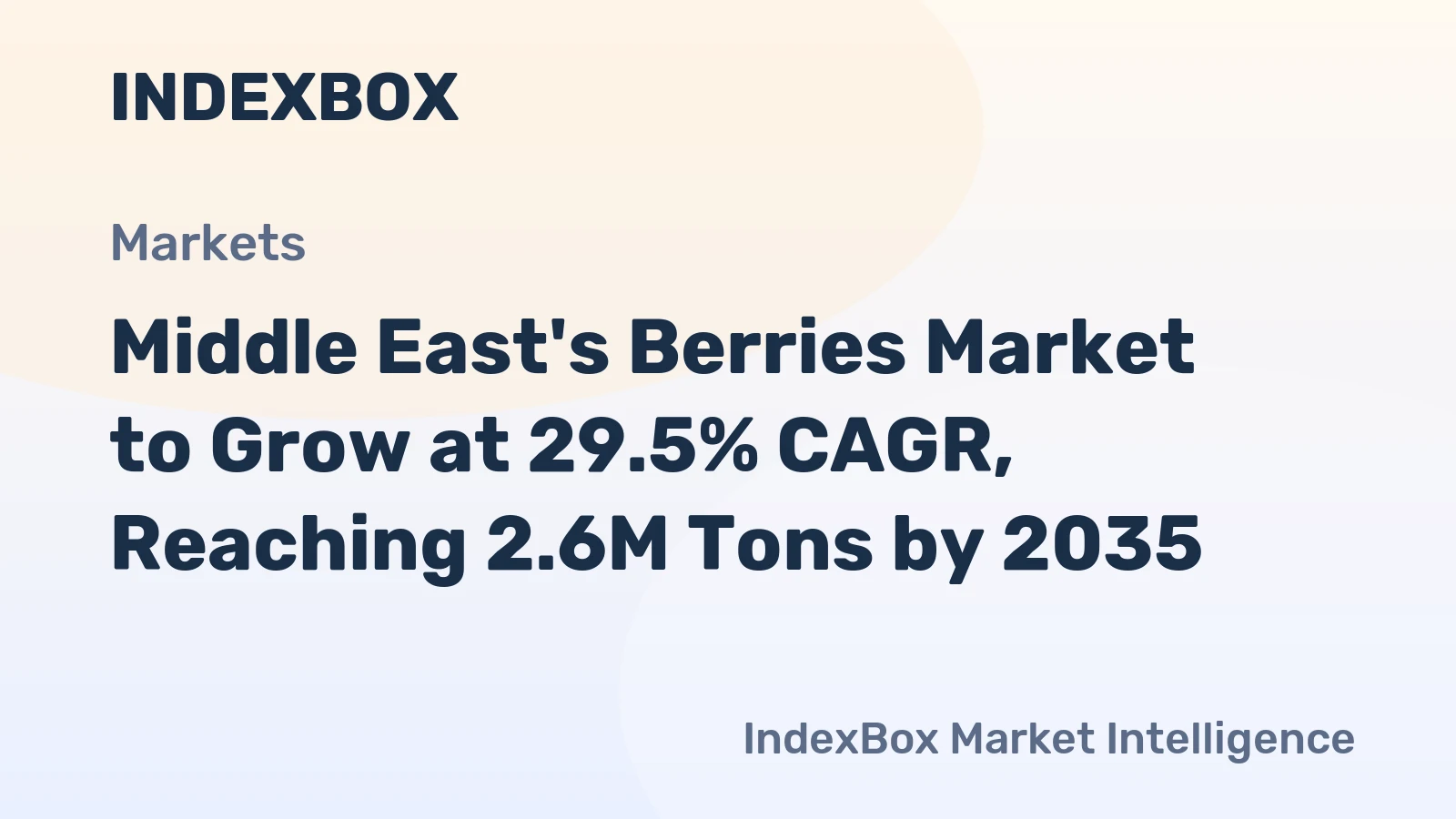 Middle East's Berries Market to Grow at 29.5% CAGR, Reaching 2.6M Tons by 2035