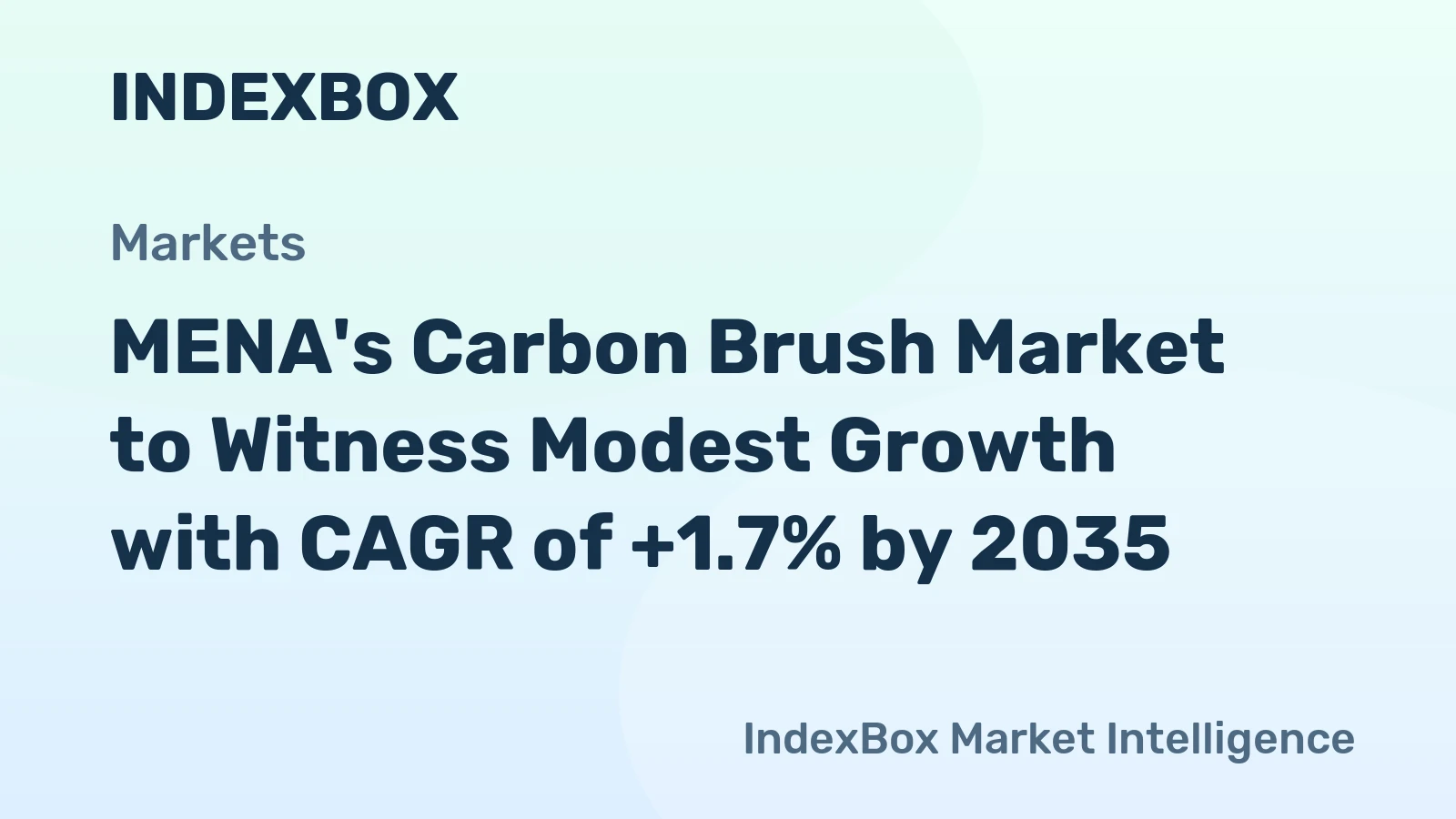 MENA's Carbon Brush Market to Witness Modest Growth with CAGR of +1.7% by 2035