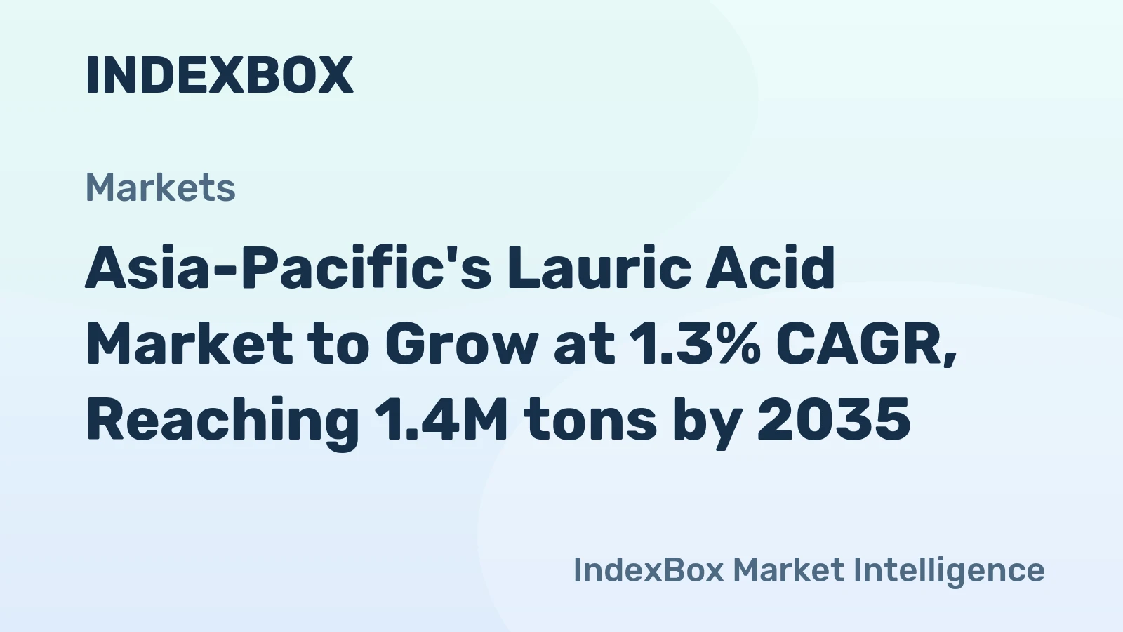 Asia-Pacific's Lauric Acid Market to Grow at 1.3% CAGR, Reaching 1.4M tons by 2035