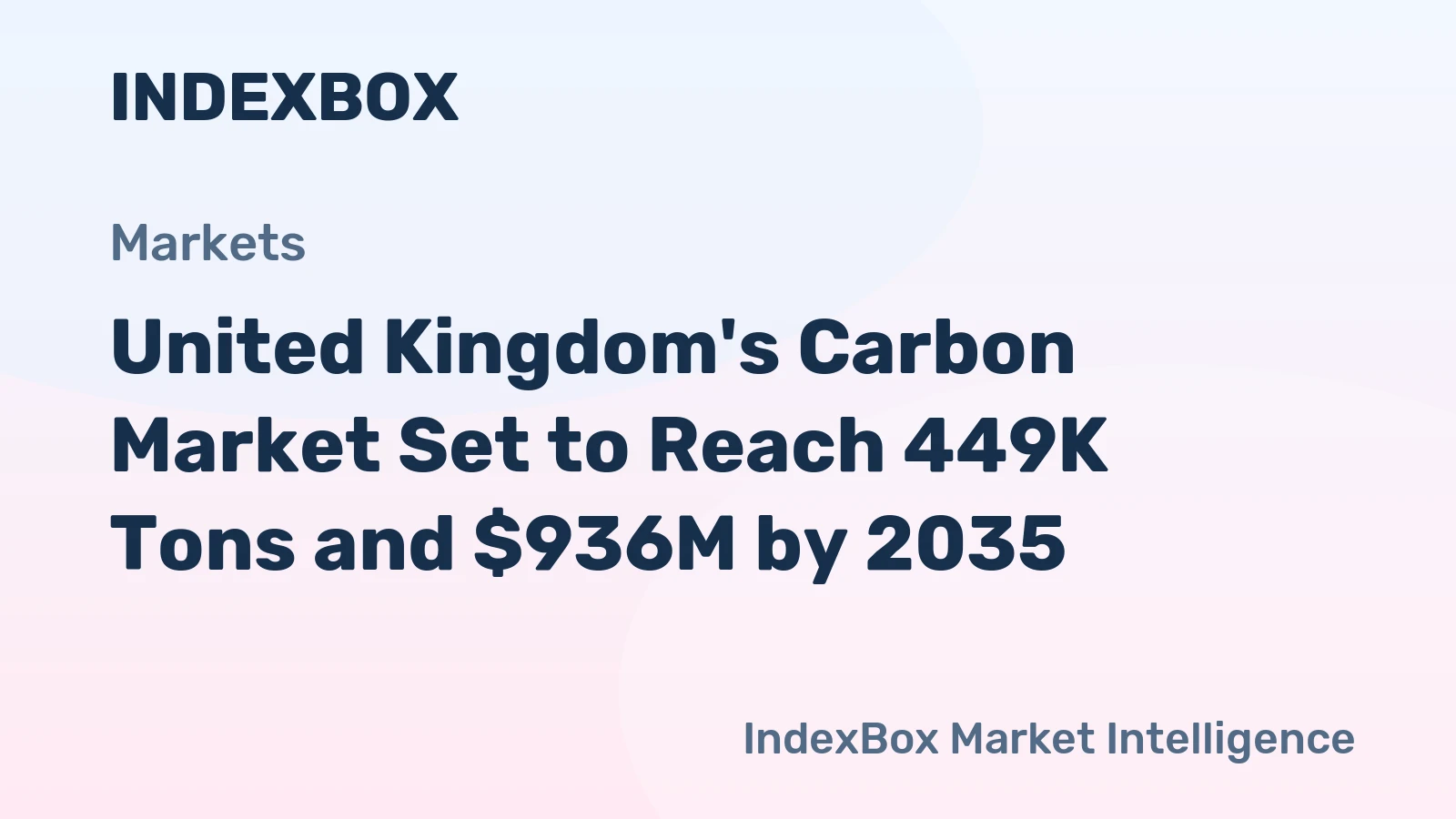 United Kingdom's Carbon Market Set to Reach 449K Tons and $936M by 2035