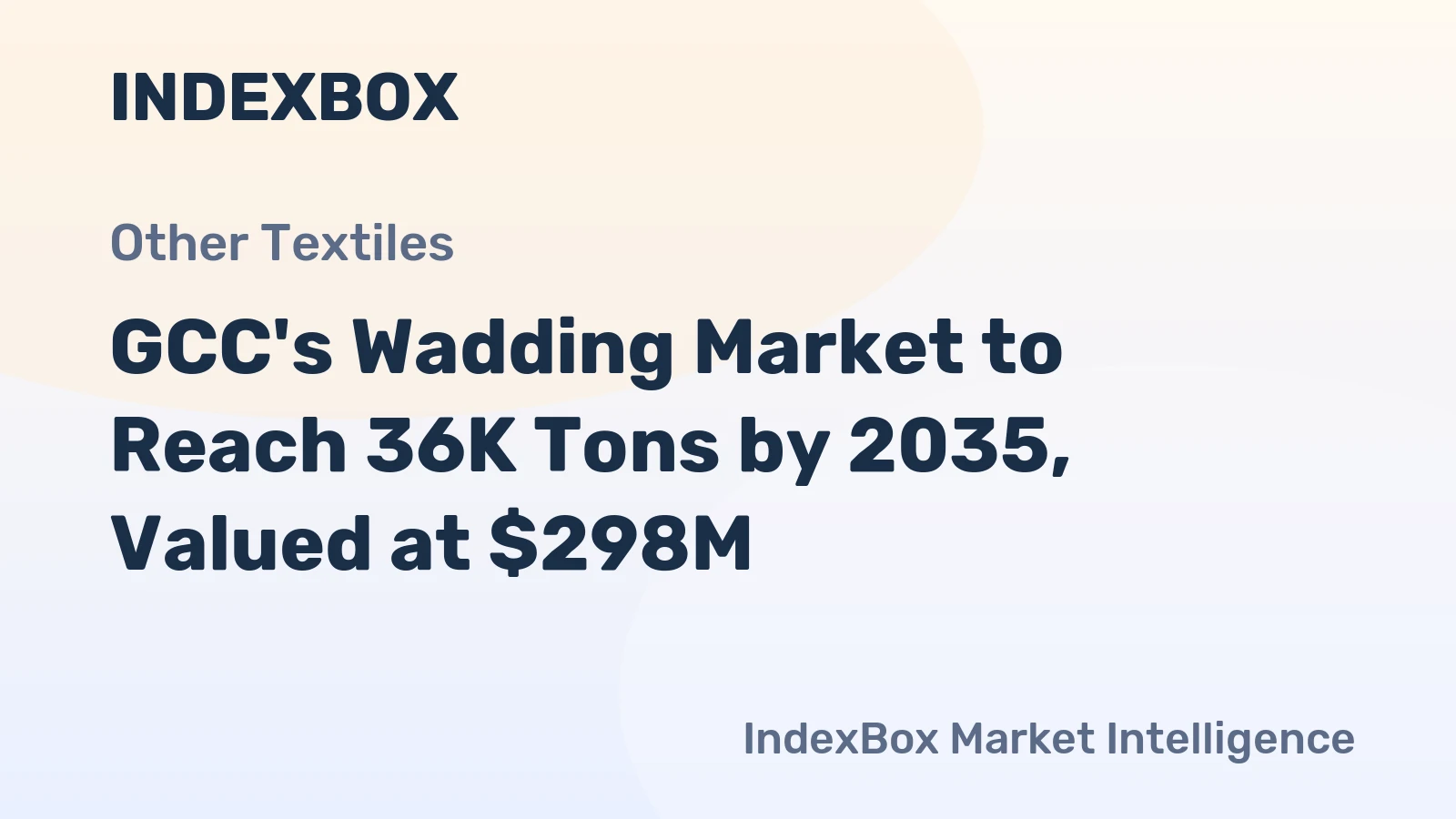 GCC's Wadding Market to Reach 36K Tons by 2035, Valued at $298M