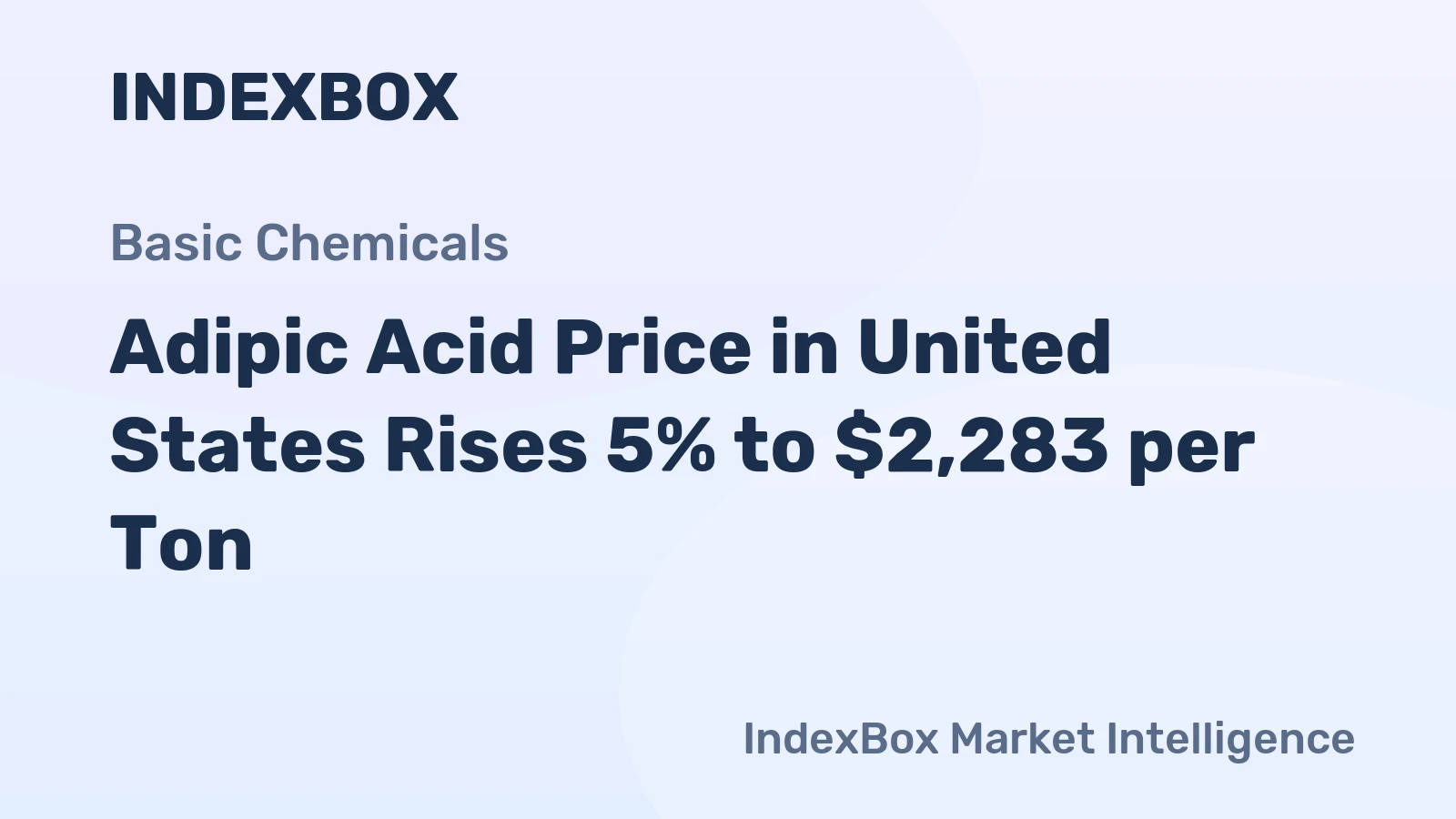 Adipic Acid Price in United States Rises 5% to $2,283 per Ton