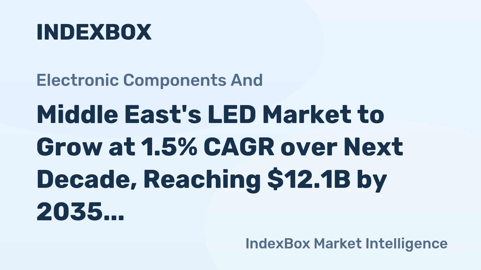 Middle East's LED Market to Grow at 1.5% CAGR over Next Decade, Reaching $12.1B by 2035