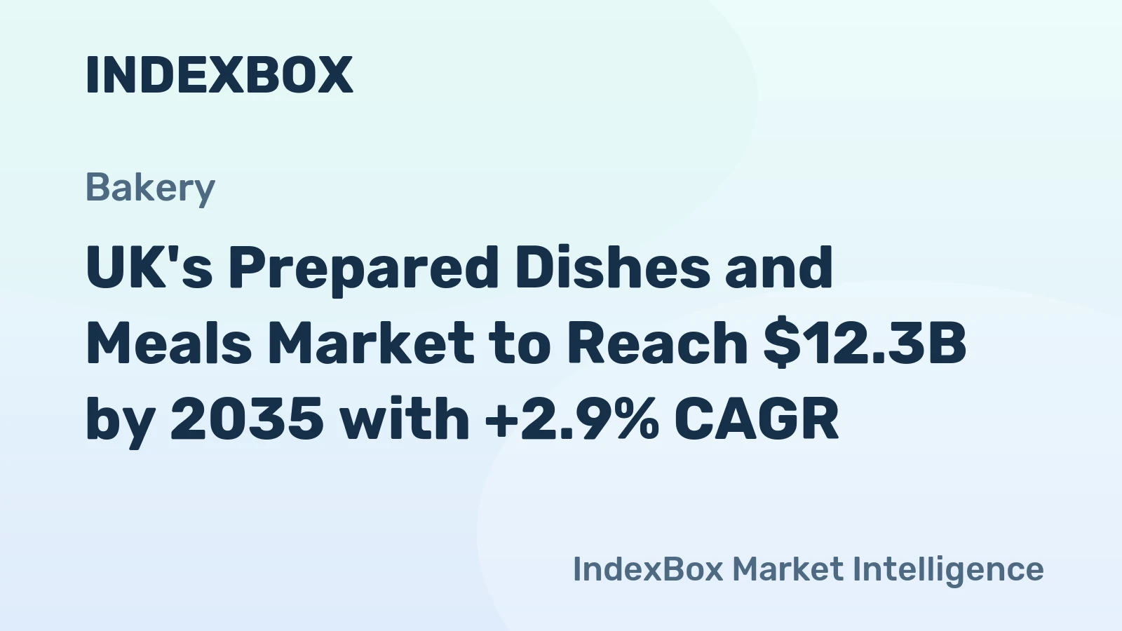 UK's Prepared Dishes and Meals Market to Reach $12.3B by 2035 with +2.9% CAGR