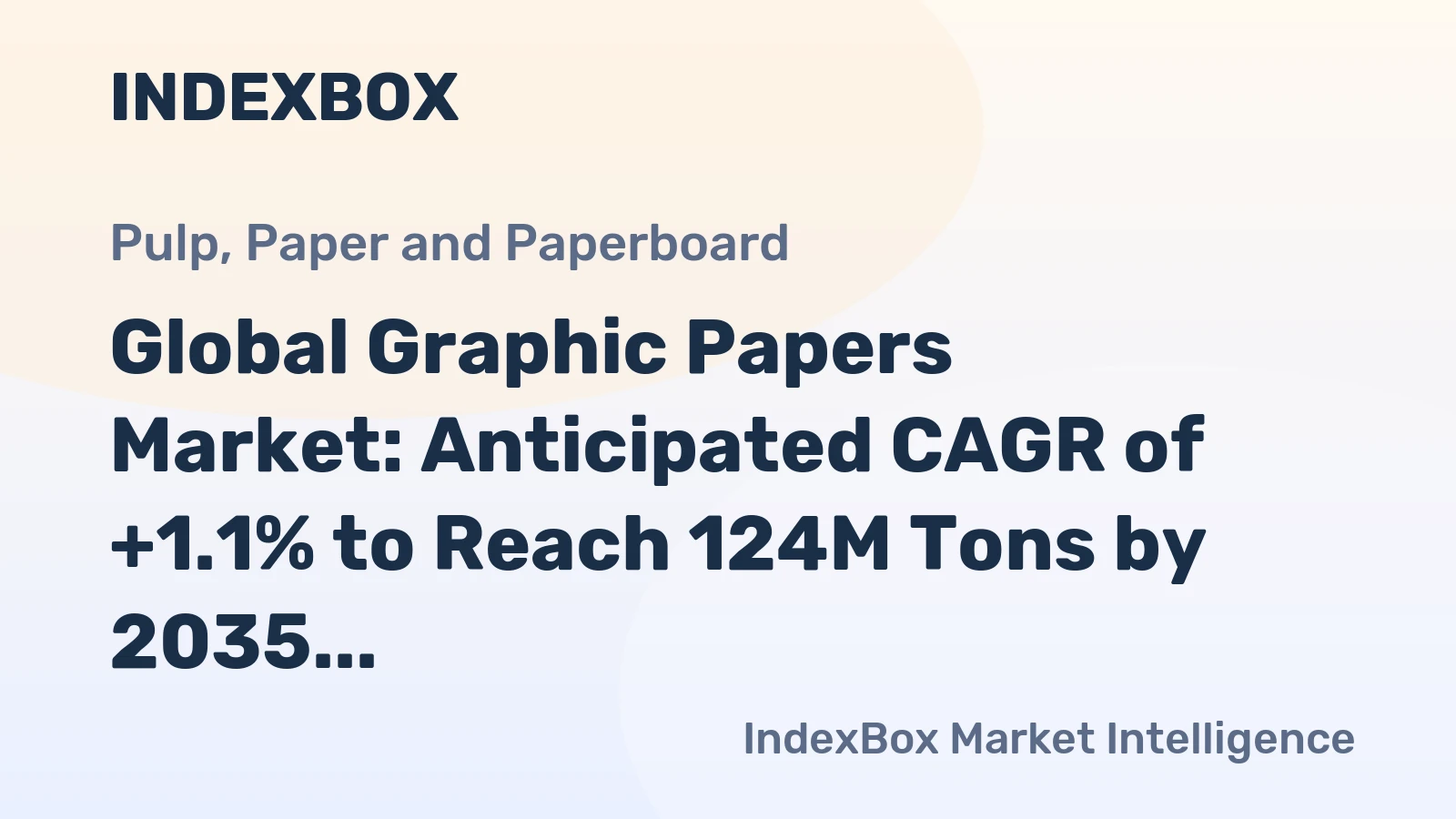 Global Graphic Papers Market: Anticipated CAGR of +1.1% to Reach 124M Tons by 2035