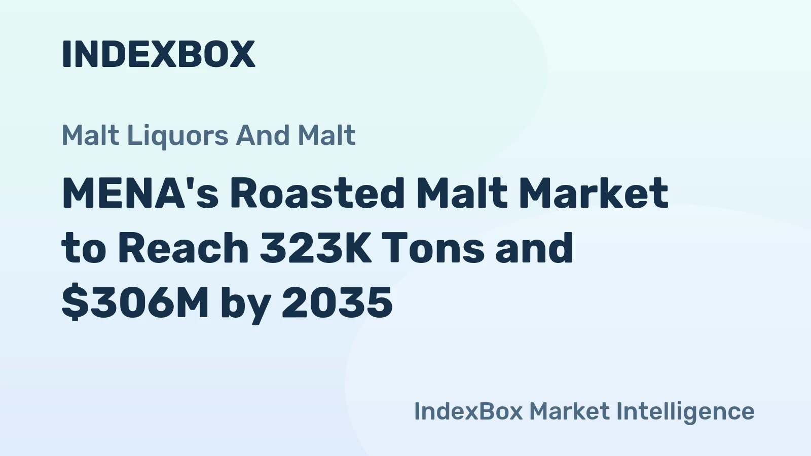 MENA's Roasted Malt Market to Reach 323K Tons and $306M by 2035