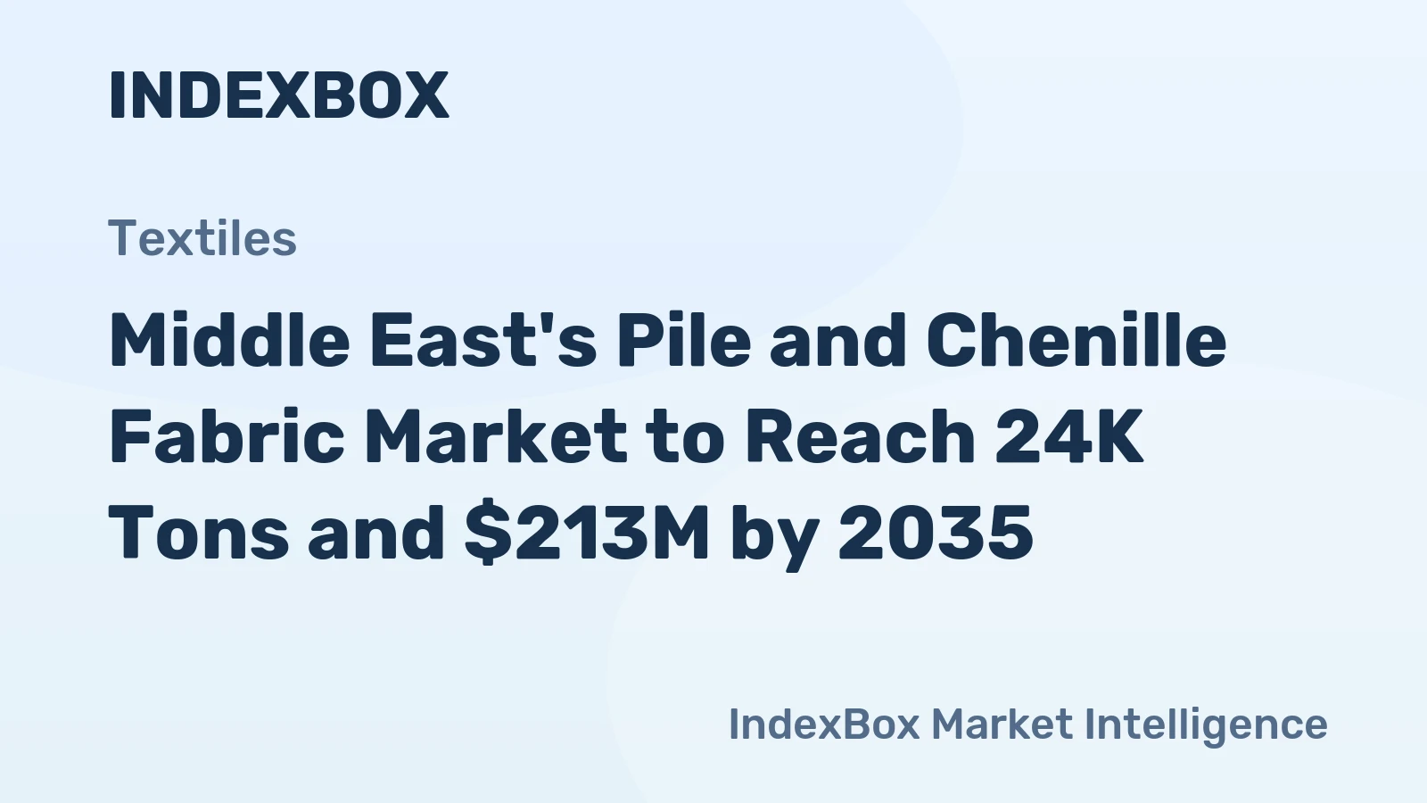 Middle East's Pile and Chenille Fabric Market to Reach 24K Tons and $213M by 2035