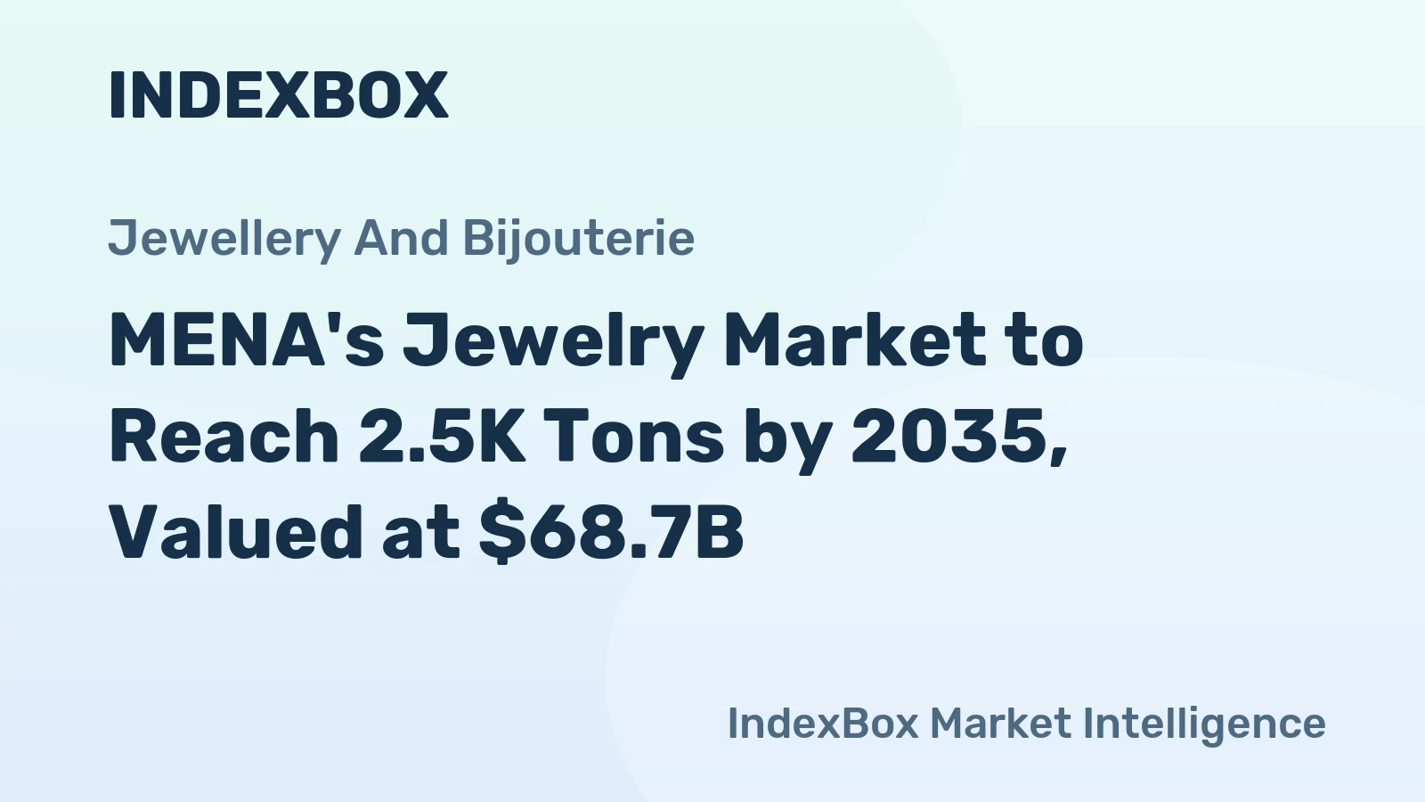 MENA's Jewelry Market to Reach 2.5K Tons by 2035, Valued at $68.7B