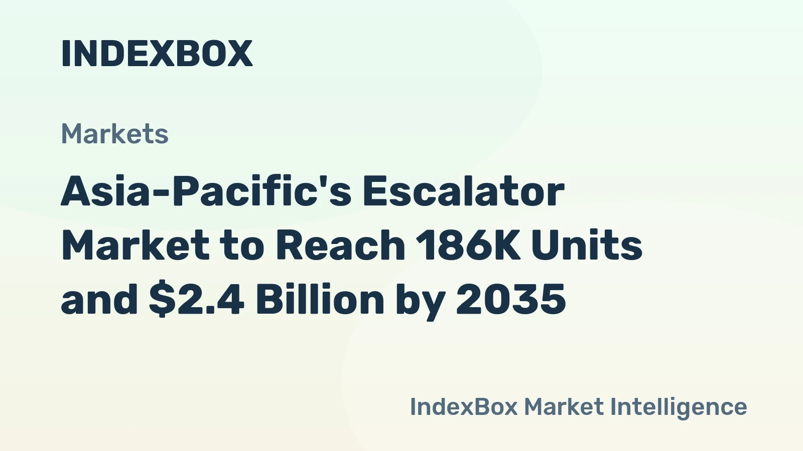 Asia-Pacific's Escalator Market to Reach 186K Units and $2.4 Billion by 2035