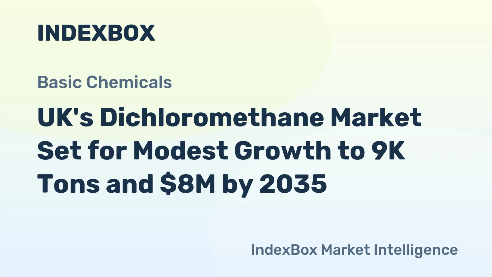 UK's Dichloromethane Market Set for Modest Growth to 9K Tons and $8M by 2035