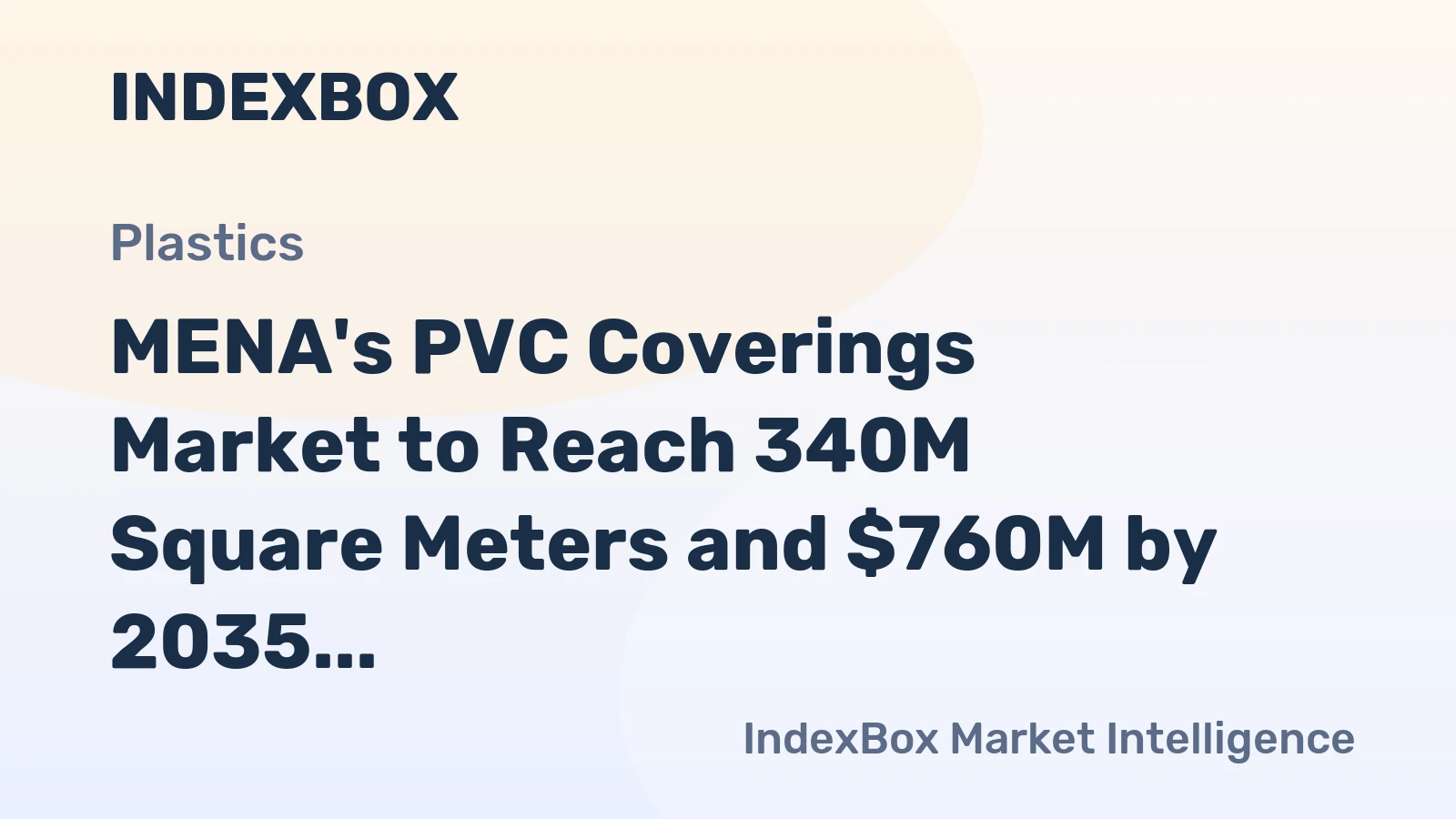 MENA's PVC Coverings Market to Reach 340M Square Meters and $760M by 2035