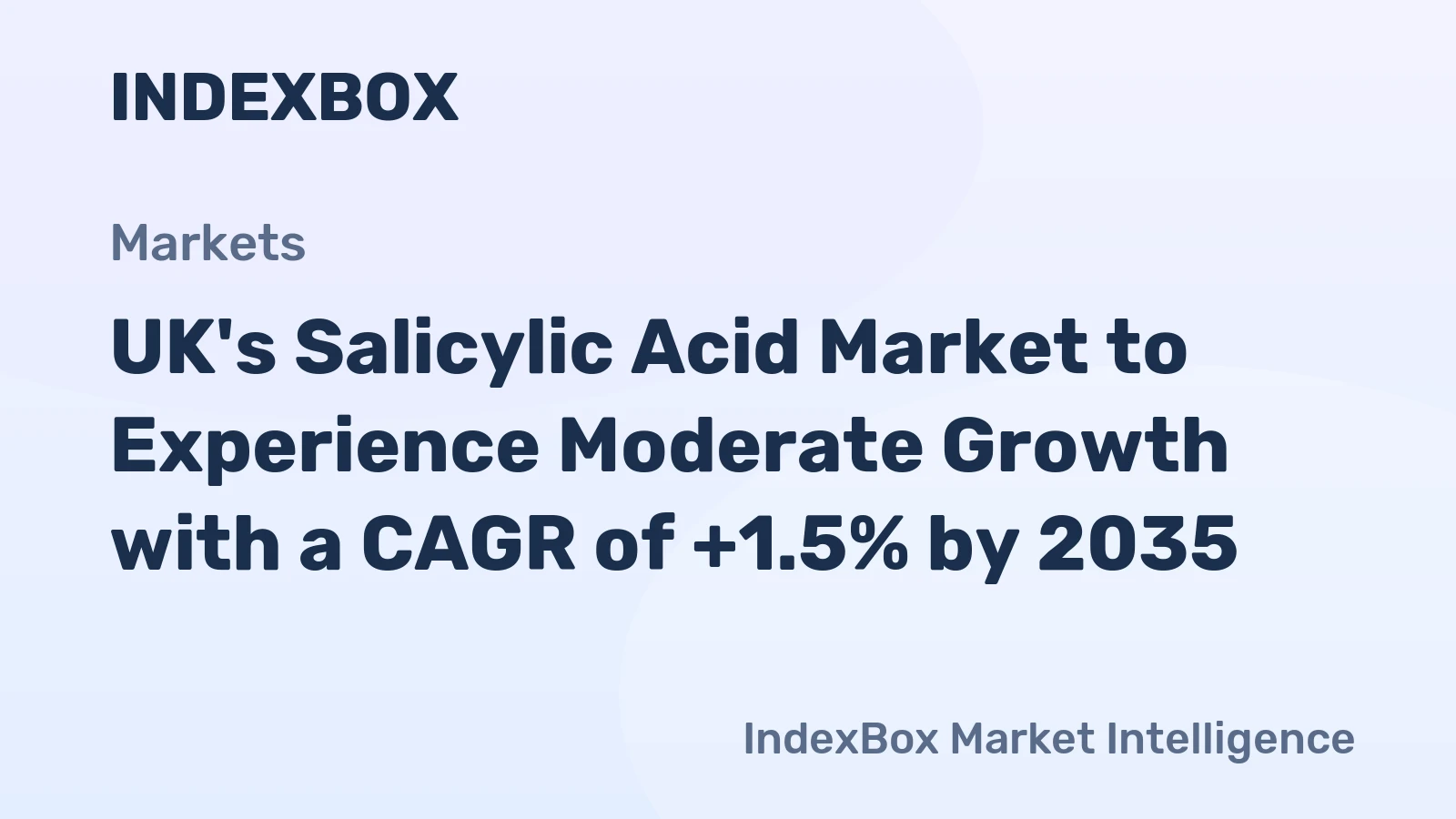 UK's Salicylic Acid Market to Experience Moderate Growth with a CAGR of +1.5% by 2035