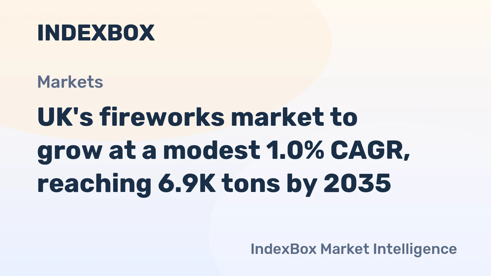 UK's fireworks market to grow at a modest 1.0% CAGR, reaching 6.9K tons by 2035.