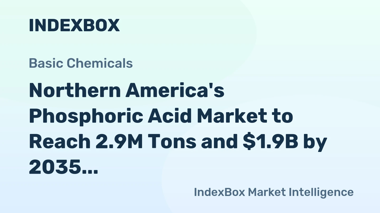 Northern America's Phosphoric Acid Market to Reach 2.9M Tons and $1.9B by 2035