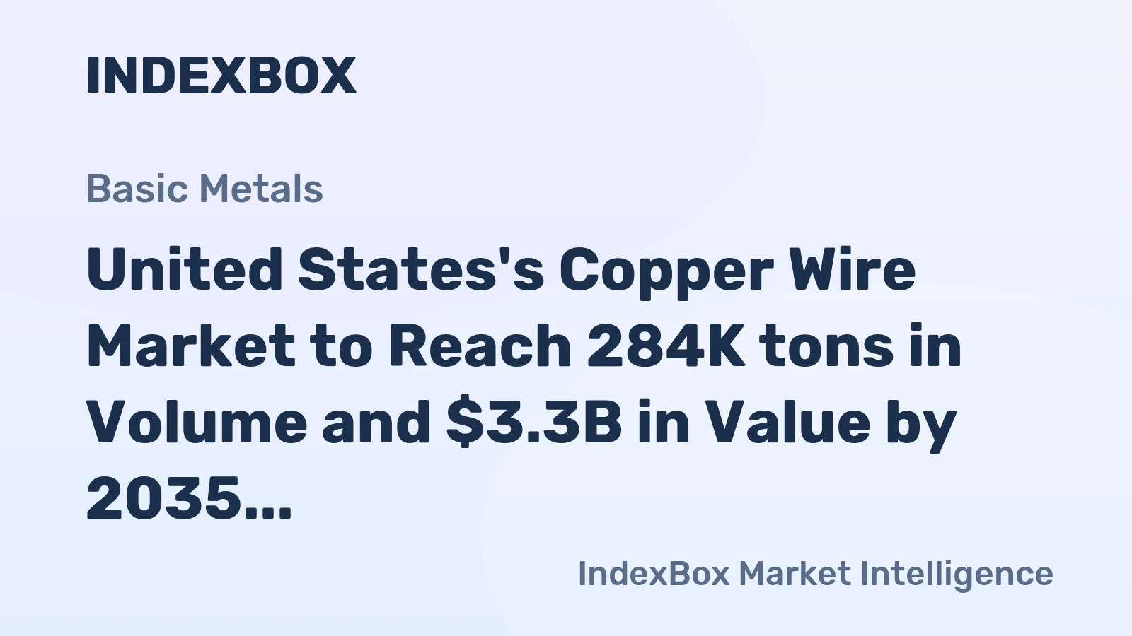 United States's Copper Wire Market to Reach 284K tons in Volume and $3.3B in Value by 2035