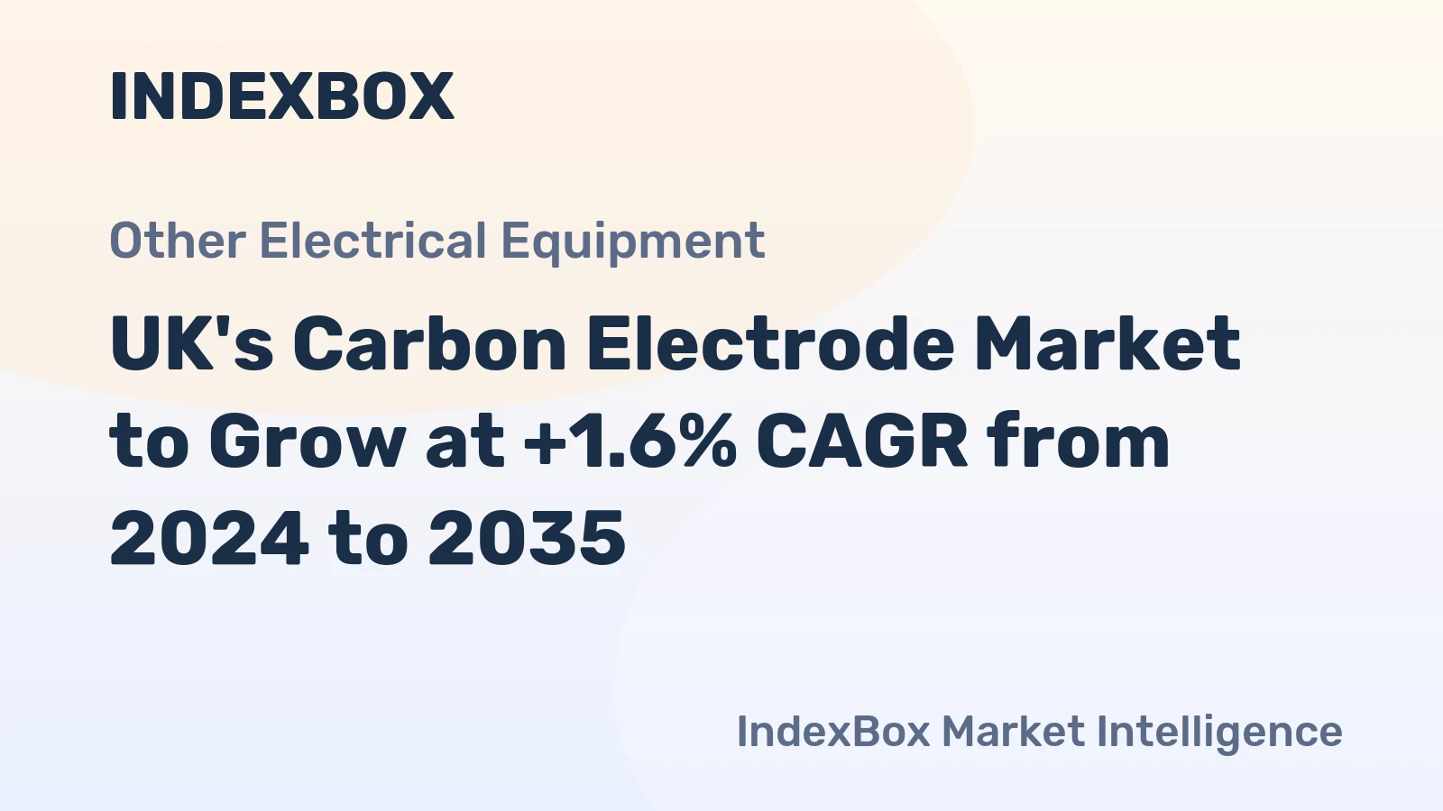 UK's Carbon Electrode Market to Grow at +1.6% CAGR from 2024 to 2035