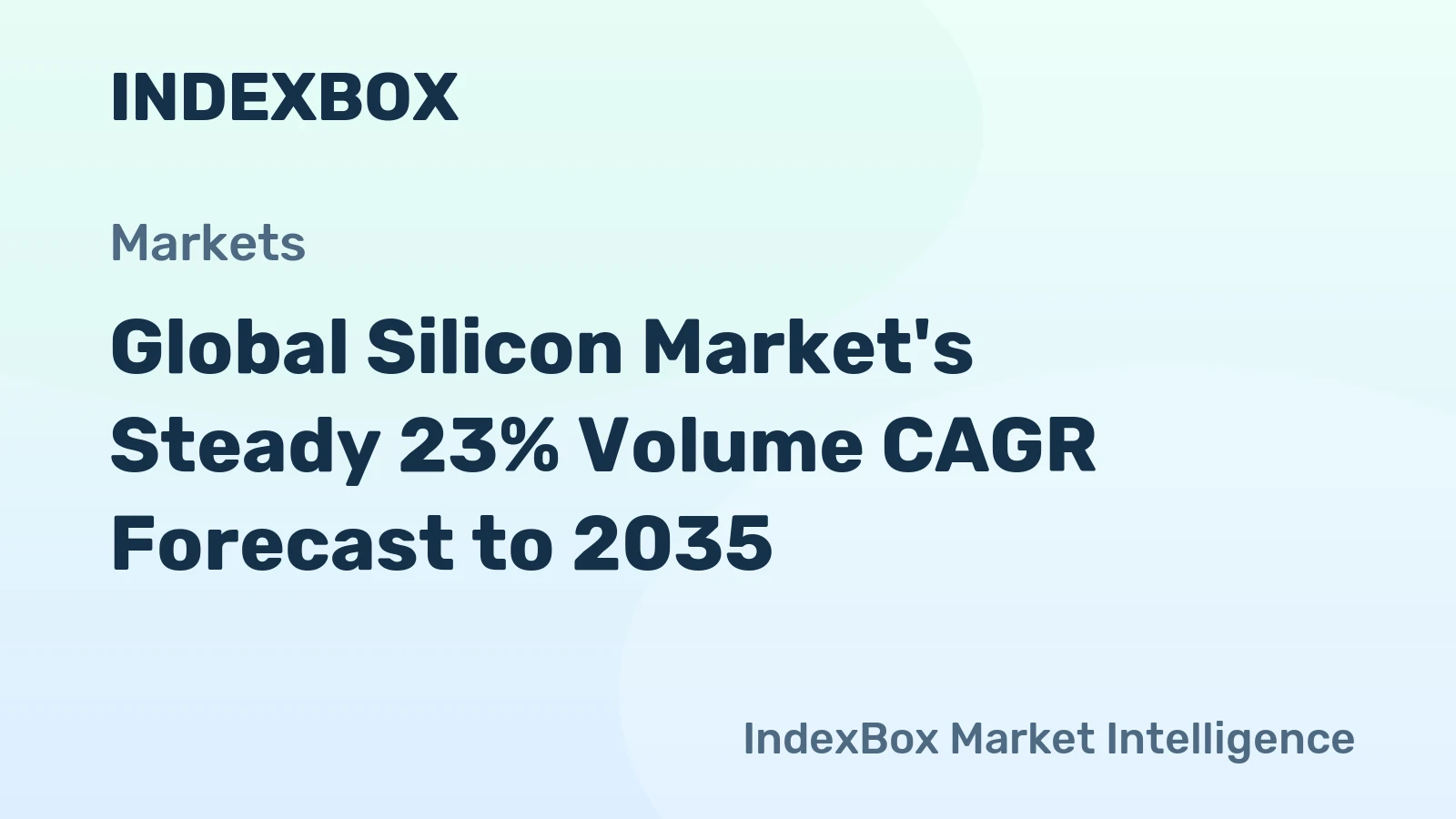 Global Silicon Market's Steady 23% Volume CAGR Forecast to 2035