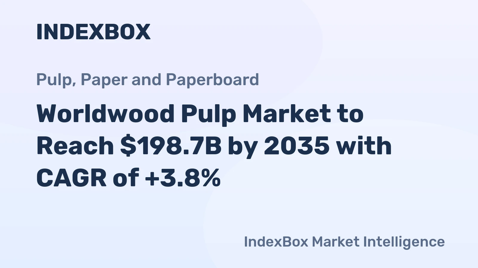 Worldwood Pulp Market to Reach $198.7B by 2035 with CAGR of +3.8%