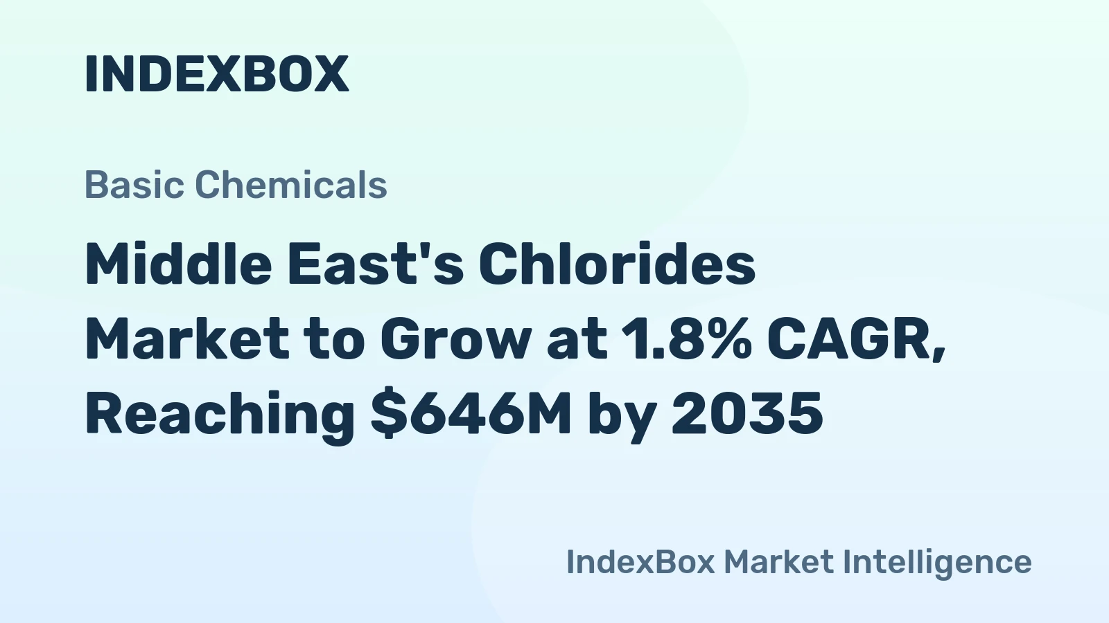 Middle East's Chlorides Market to Grow at 1.8% CAGR, Reaching $646M by 2035