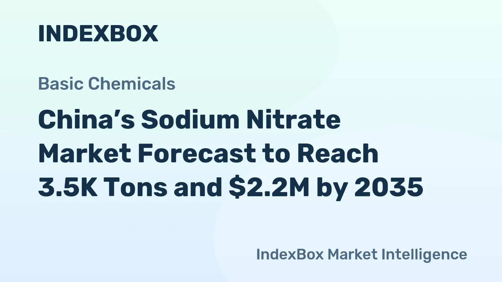China’s Sodium Nitrate Market Forecast to Reach 3.5K Tons and $2.2M by 2035
