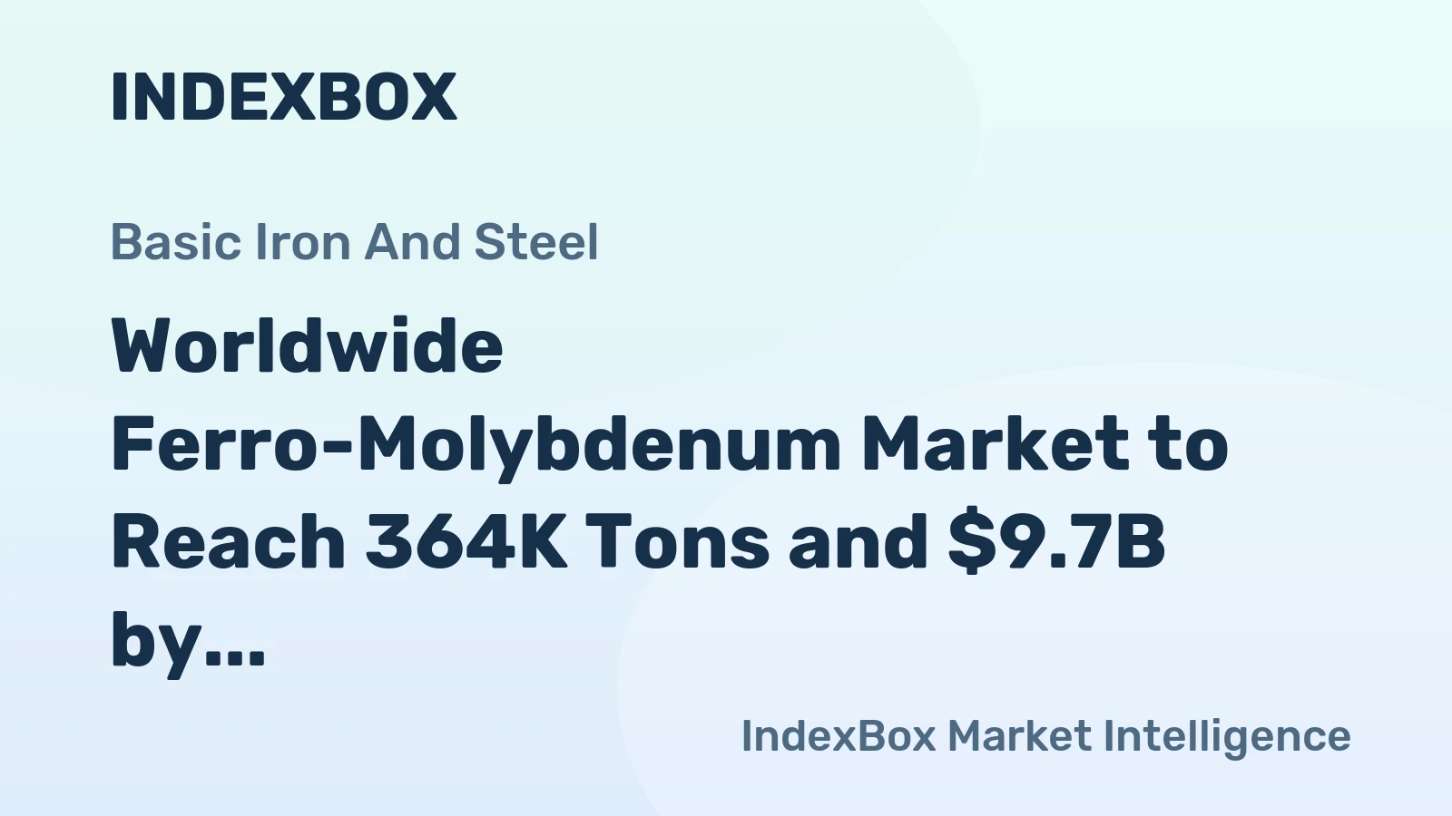 Worldwide Ferro-Molybdenum Market to Reach 364K Tons and $9.7B by 2035, Showing Consistent Growth