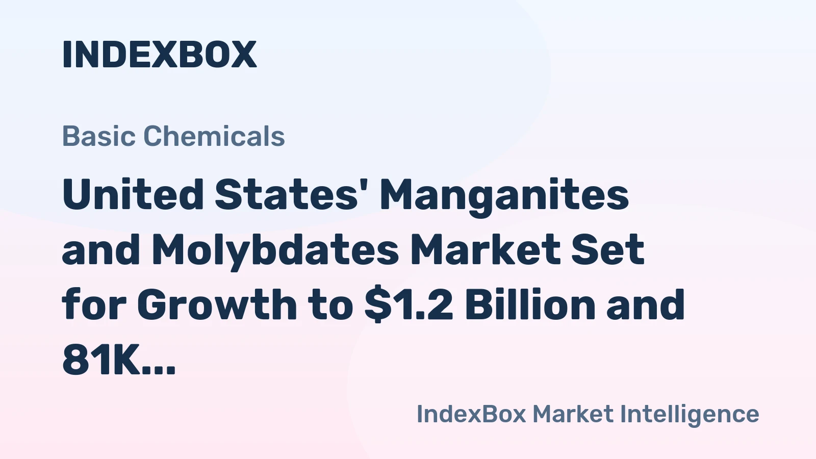 United States' Manganites and Molybdates Market Set for Growth to $1.2 Billion and 81K Tons by 2035