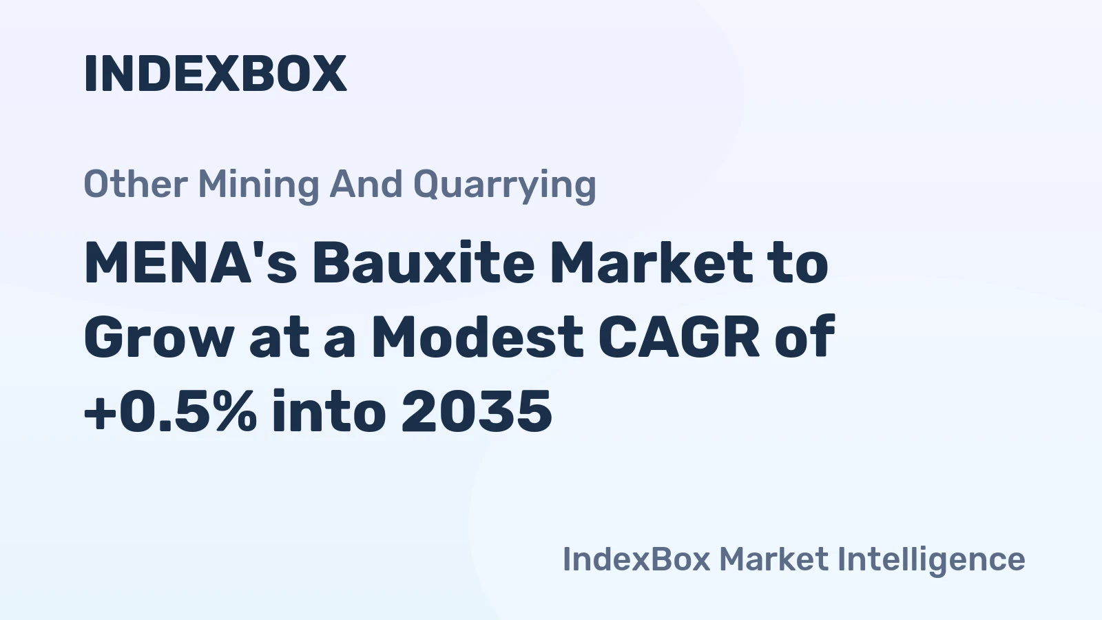 MENA's Bauxite Market to Grow at a Modest CAGR of +0.5% into 2035