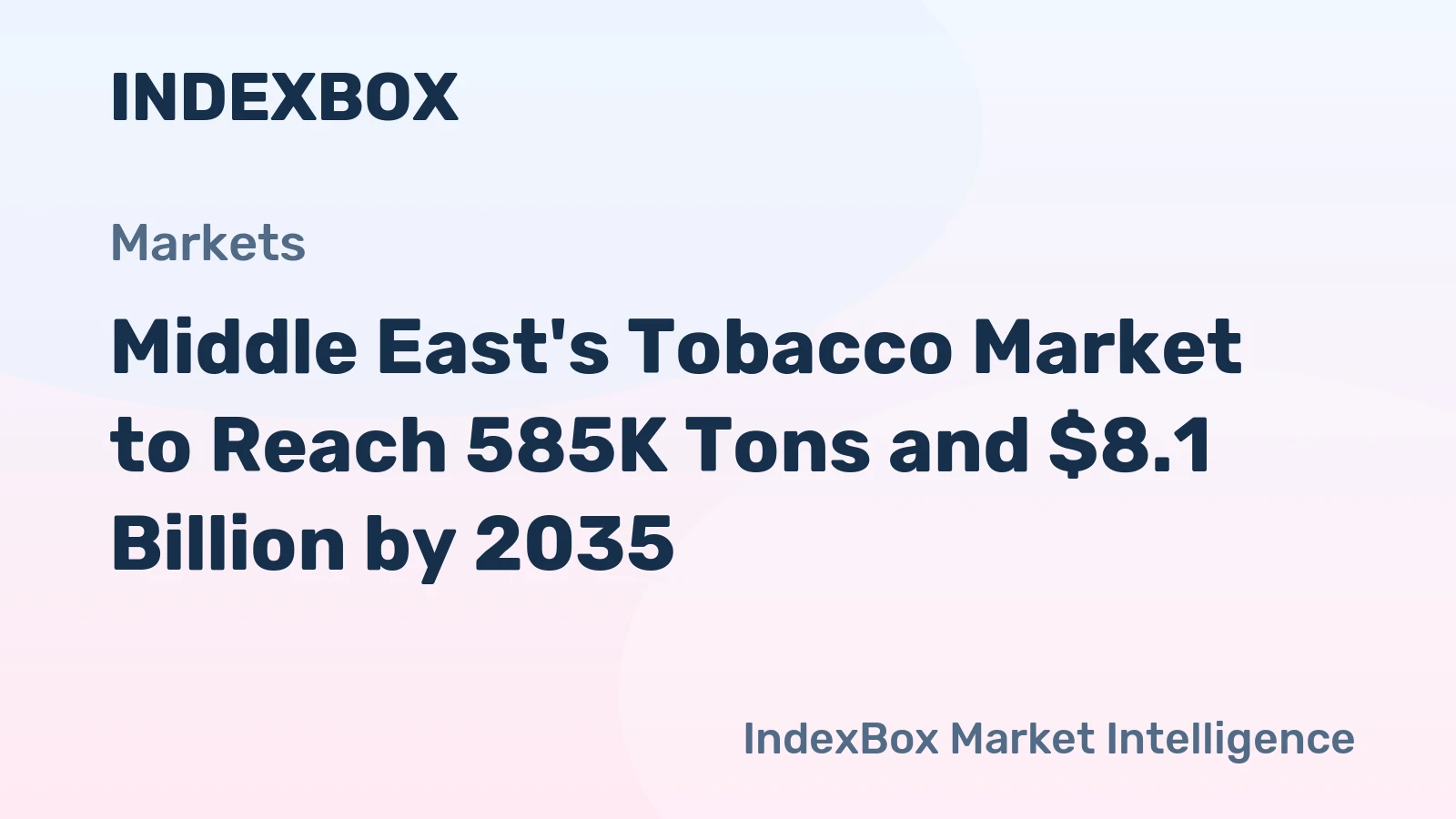 Middle East's Tobacco Market to Reach 585K Tons and $8.1 Billion by 2035