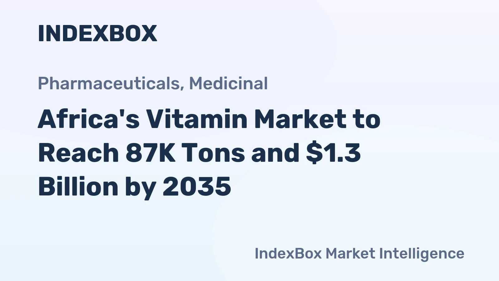 Africa's Vitamin Market to Reach 87K Tons and $1.3 Billion by 2035