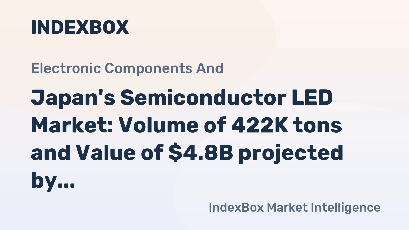 Japan's Semiconductor LED Market: Volume of 422K tons and Value of $4.8B projected by 2035