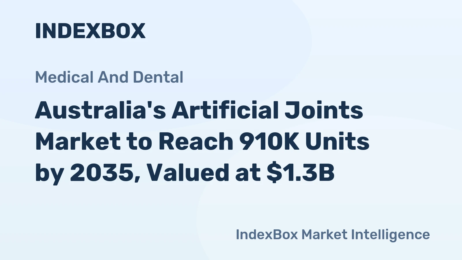 Australia's Artificial Joints Market to Reach 910K Units by 2035, Valued at $1.3B
