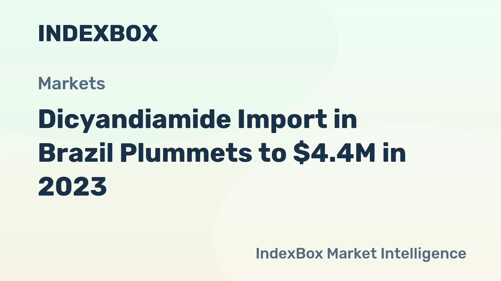 Dicyandiamide Import in Brazil Plummets to $4.4M in 2023